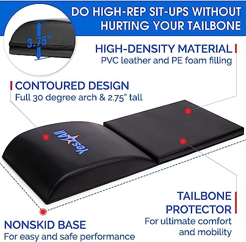 Yes4All Ab Exercise Mat with Tailbone Protecting Pad, Abdominal Wedge β Support for Abs Workout, Sit Up β Abdominal Mat Tailbone Protector (Black)