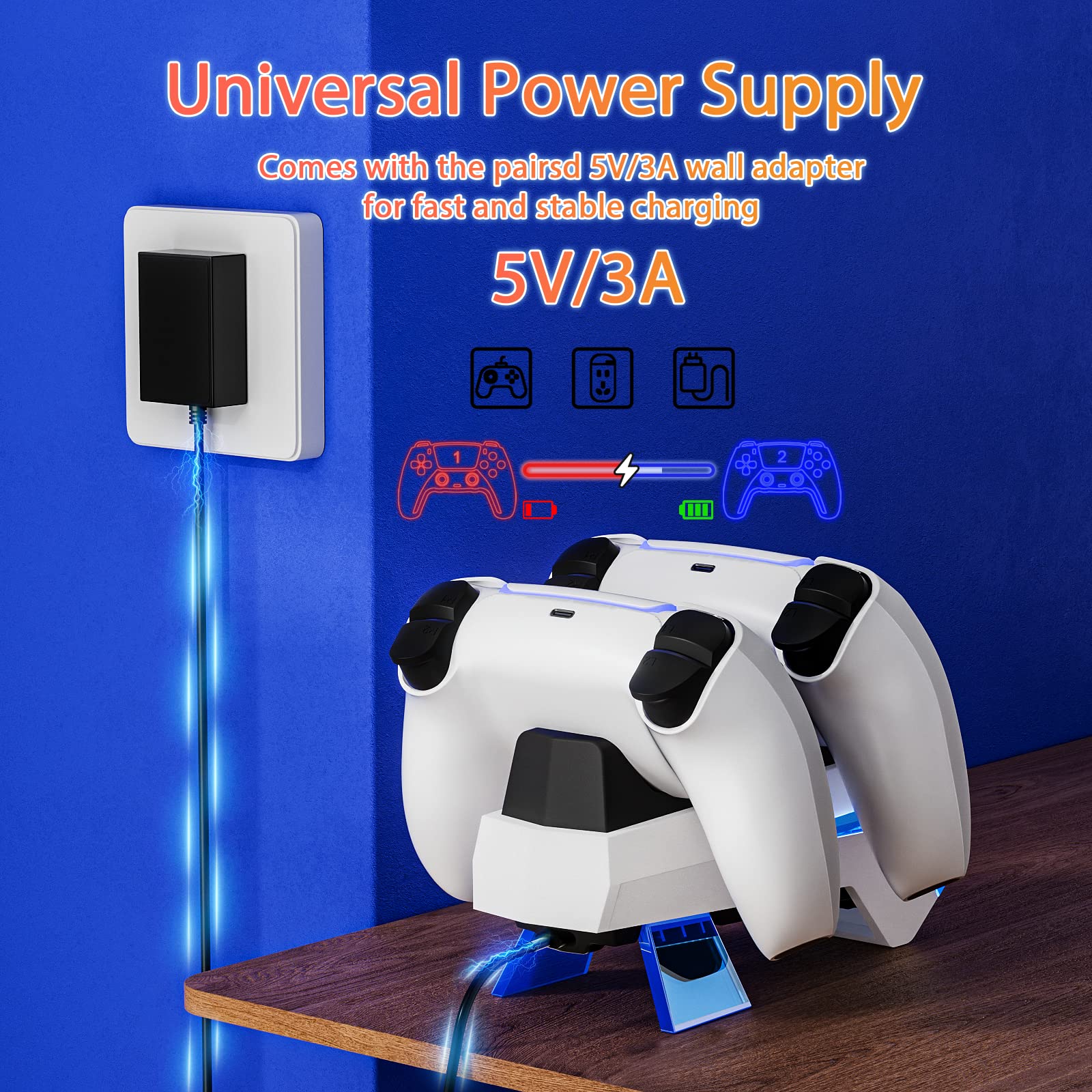 Fenolical PS5 Controller Charger Station with 5V/3A AC Adapter for Dualsense Controller & Edge Controller, Playstation 5 Accessories Charging Station with Timer Function & Smart Touch Control, (Blue)