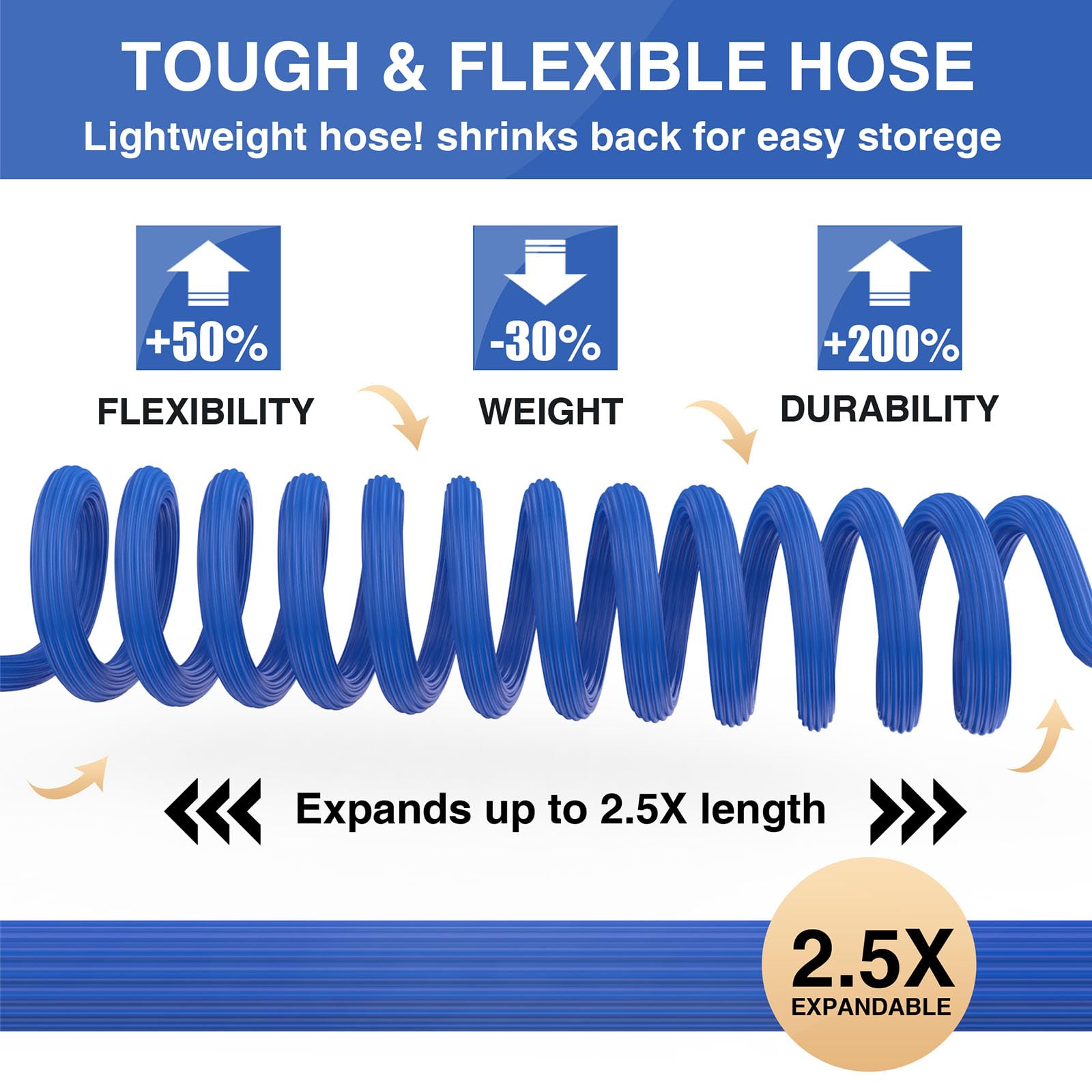 Expandable Garden Hose 100ft - New Patented Water Hose with 40 Layers of Innovative Nano Rubber Real Leak-Proof 10-Function Spray Nozzle Lightweight, Durable, Flexible (Green)