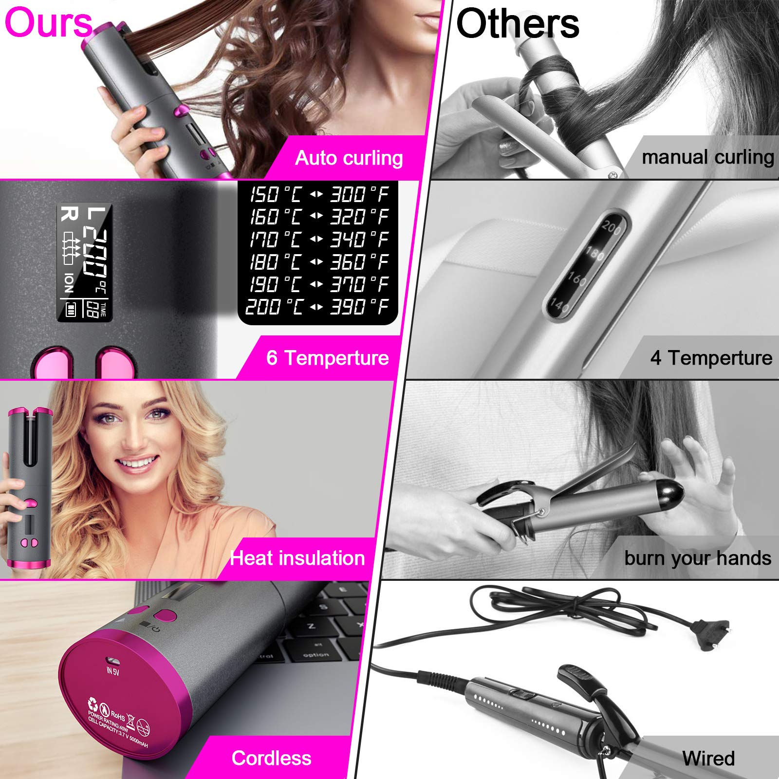 Fezax Cordless Automatic Hair Curler, Ceramic Roller Curling Iron with LCD Display Adjustable Heating Temperature and Time, Auto Rotating Barrel Curling Wand for Short&Medium&Long Hair Styling