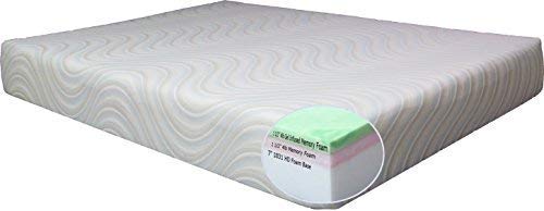 The Original Foam Factory - 10in American Made Mattress- 100% Made in USA - 20 Year Warranty - CertiPur Foam - Chiropractic Endorsed (Full)