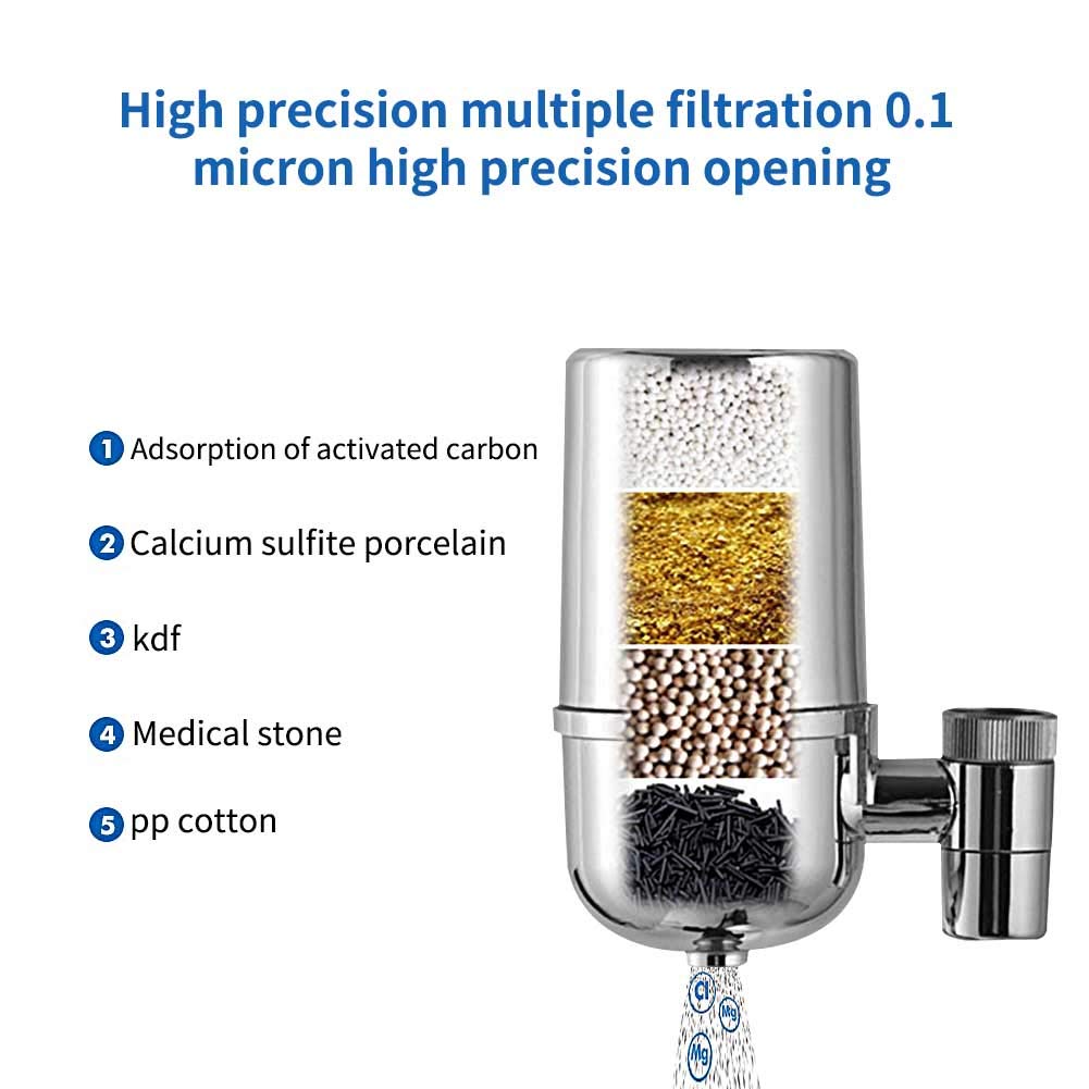 Faucet Water Purifier Water Filter 304 Stainless Steel Water Purifier Tap Purifier Filter for Home Kitchen (Water Filter System + 2 Filters)