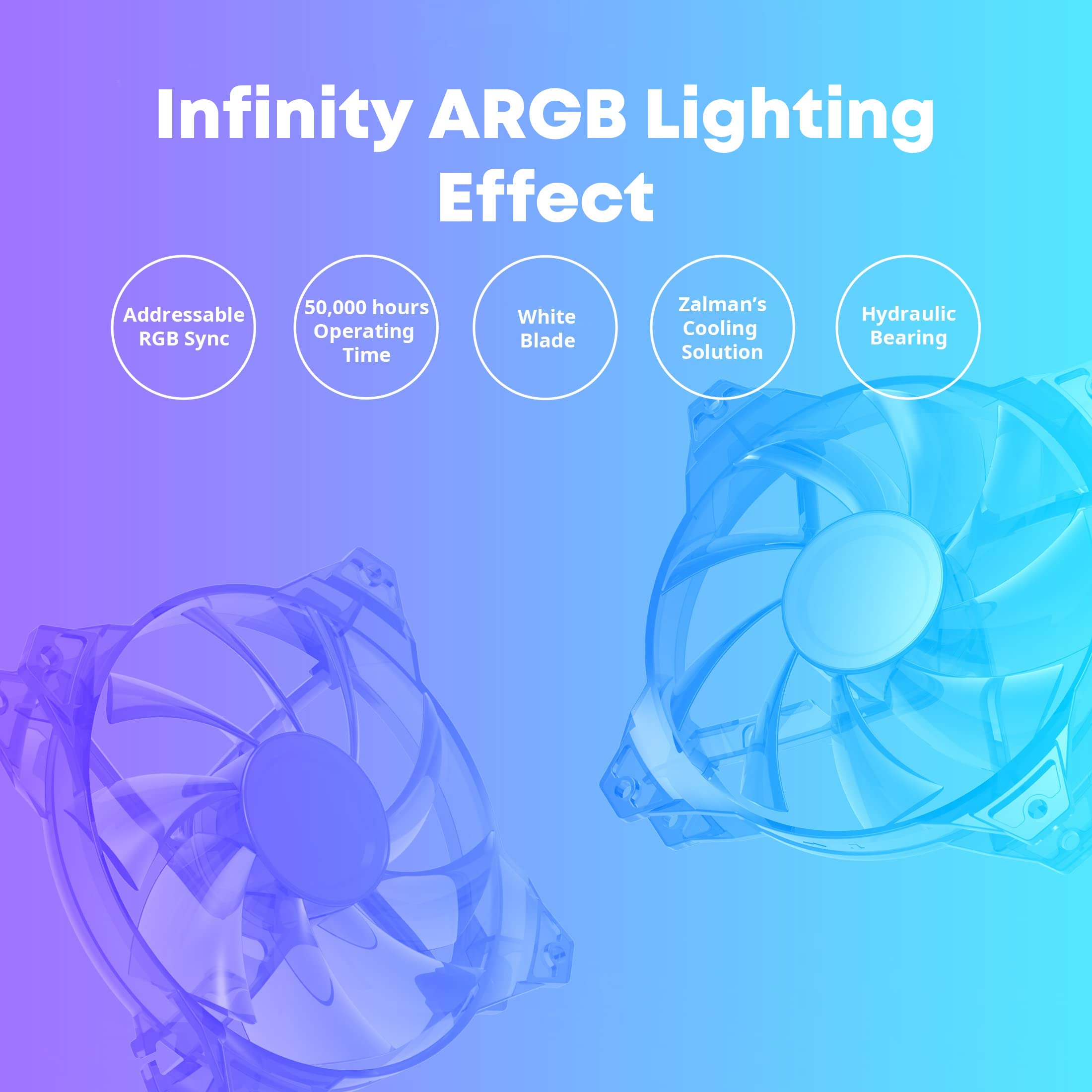 Zalman IF120 Infinity Mirror ARGB 120mm Case Fans, Silent 3-Pin Addressable RGB Fans for Computer Case & Liquid Radiator, 1200RPM Smooth and Silent Fans, 55.2 CFM, ARGB Controller Included (3 Pack)