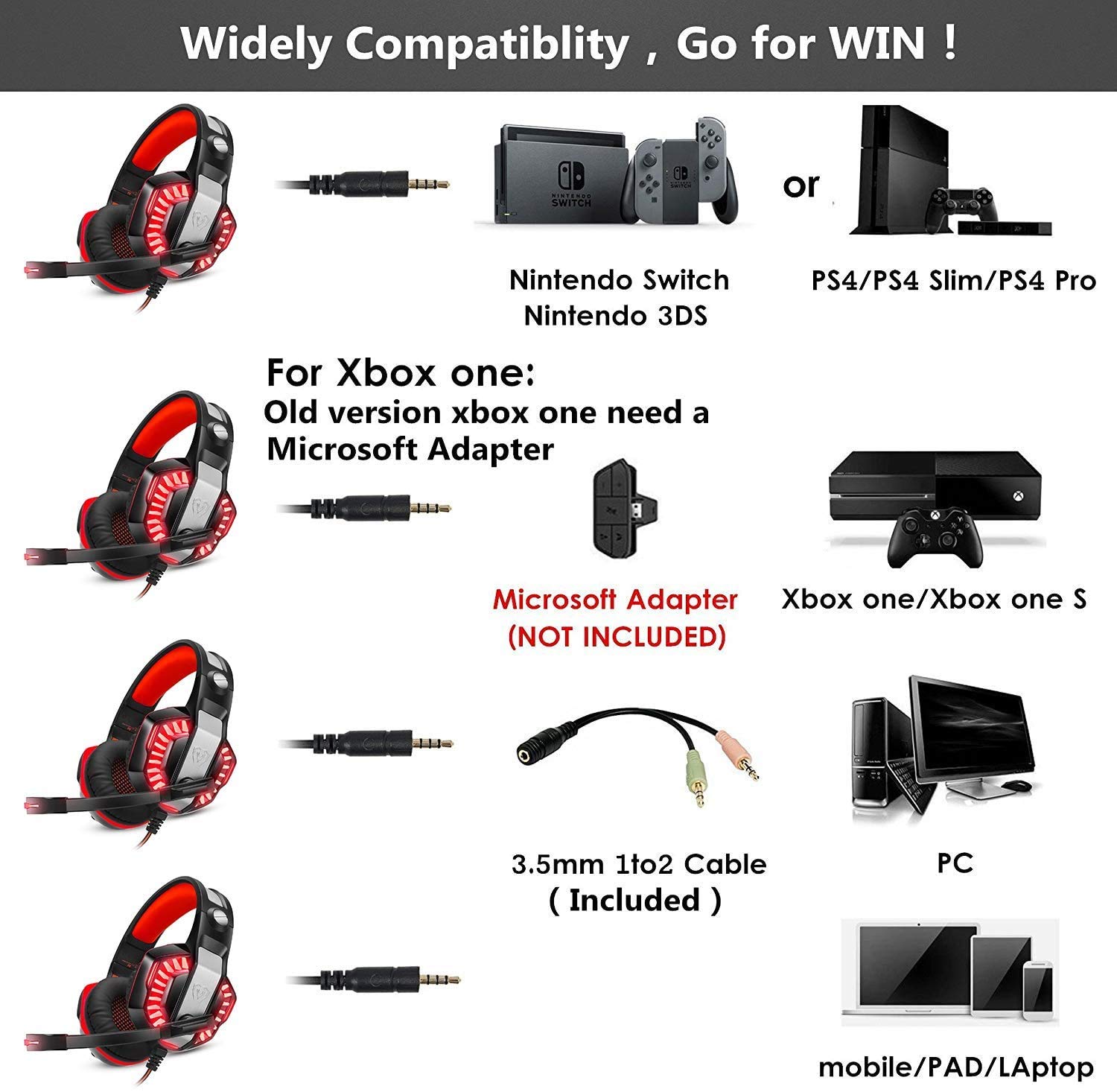 ENVEL Gaming Headset for PS4 with Mic,PC,Xbox One,Laptop,Surround Sound Over Ear Noise Cancelling Headphone with LED Lights Volume Control for Smartphone,Computer,Nintendo Switch (Red)