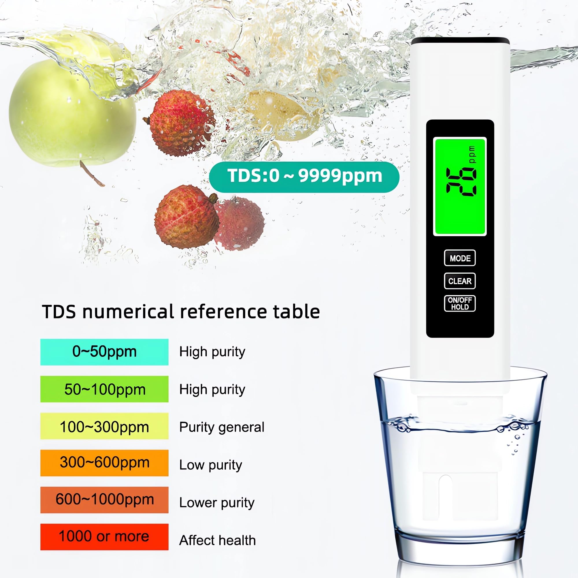 TDS Meter Digital Water Quality Tester,EC Meter & Temperature Meter 4 in 1,for Ro-Rodi System Drinking Water,Water Quality Tester 0-9990 PPM Measuring Range,1 PPM Increments(White)