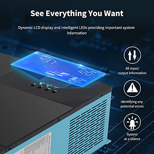 Renogy 48V 3500W Pure Sine Wave Inverter, All-in-One with MPPT Charge Controller, Power-Saving Mode DC 48V to AC 120V, Surge 7000W, Solar, Generator Battery Charging, LCD&LED, for Home, Camping, RV