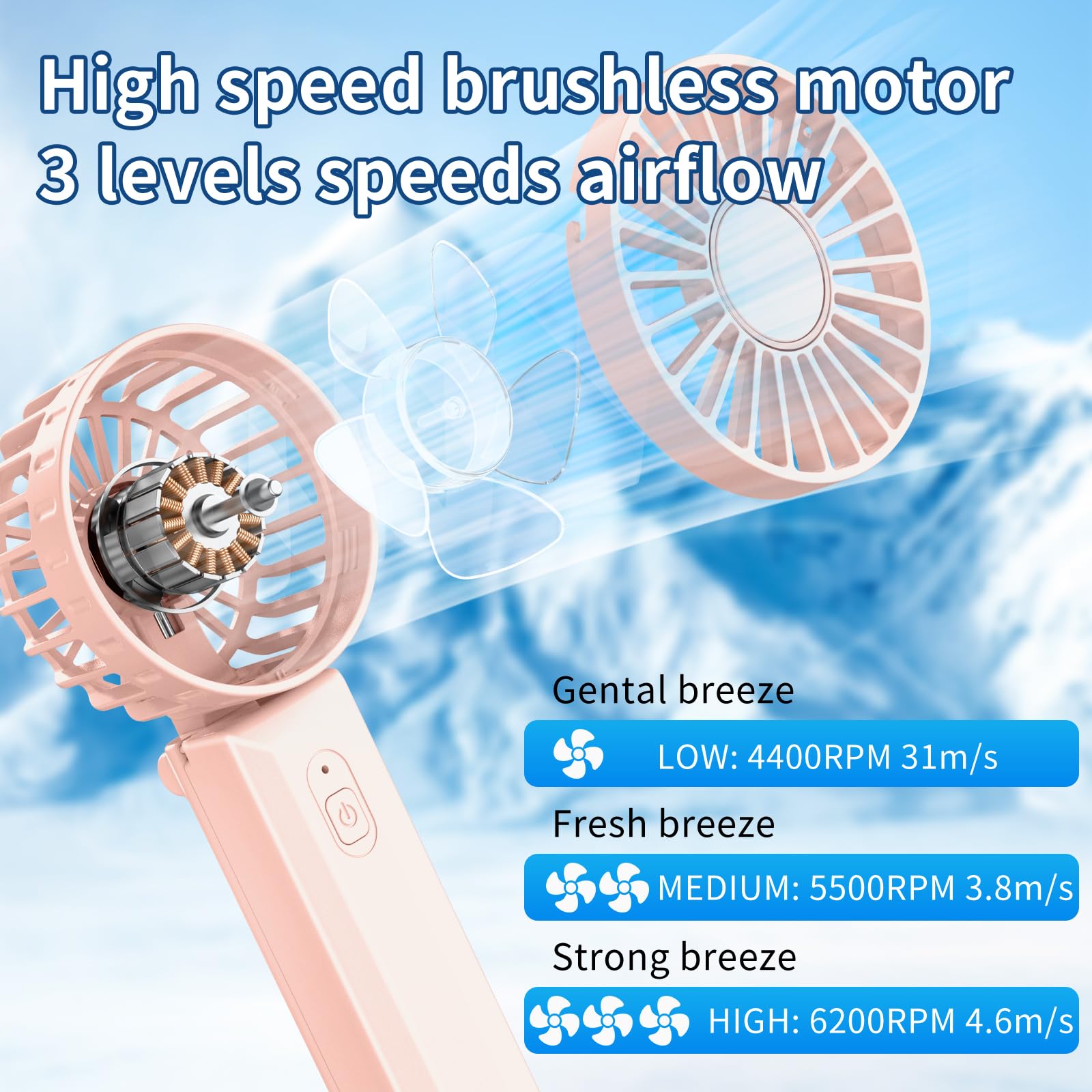 LIEWET Mini Handheld Fan, Neck Fan, Portable Fan Rechargeable, 2500mAh Rechargeable USB Fan, 180° Adjustable,3 Speed Personal Small Desk Fan, Strong Airflow, Super Quiet Pink
