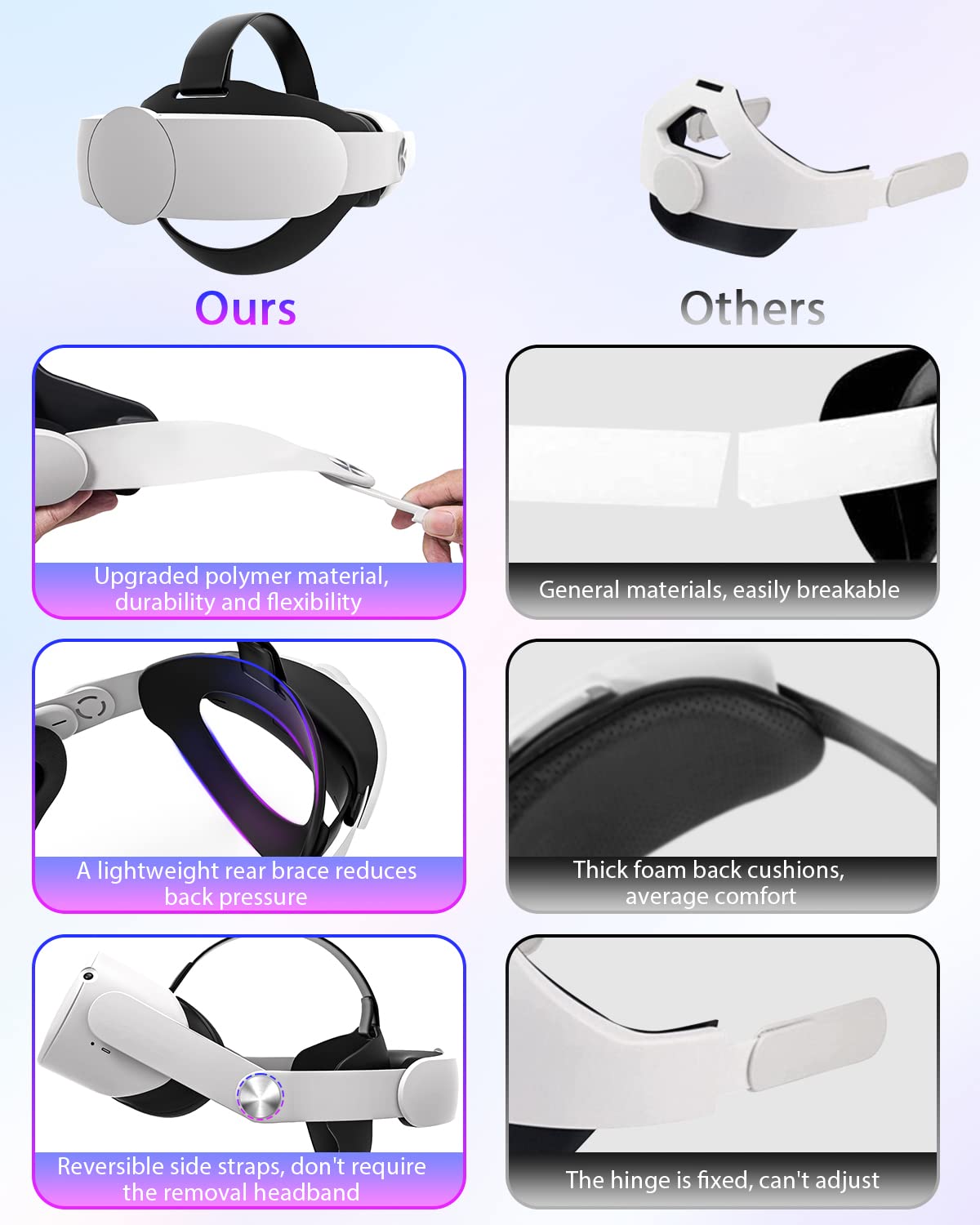 Head Strap for Oculus Quest 2: NIUCOO Adjustable Headstrap for Oculus Quest Weight Balance, Enhanced Support and Comfort in VR