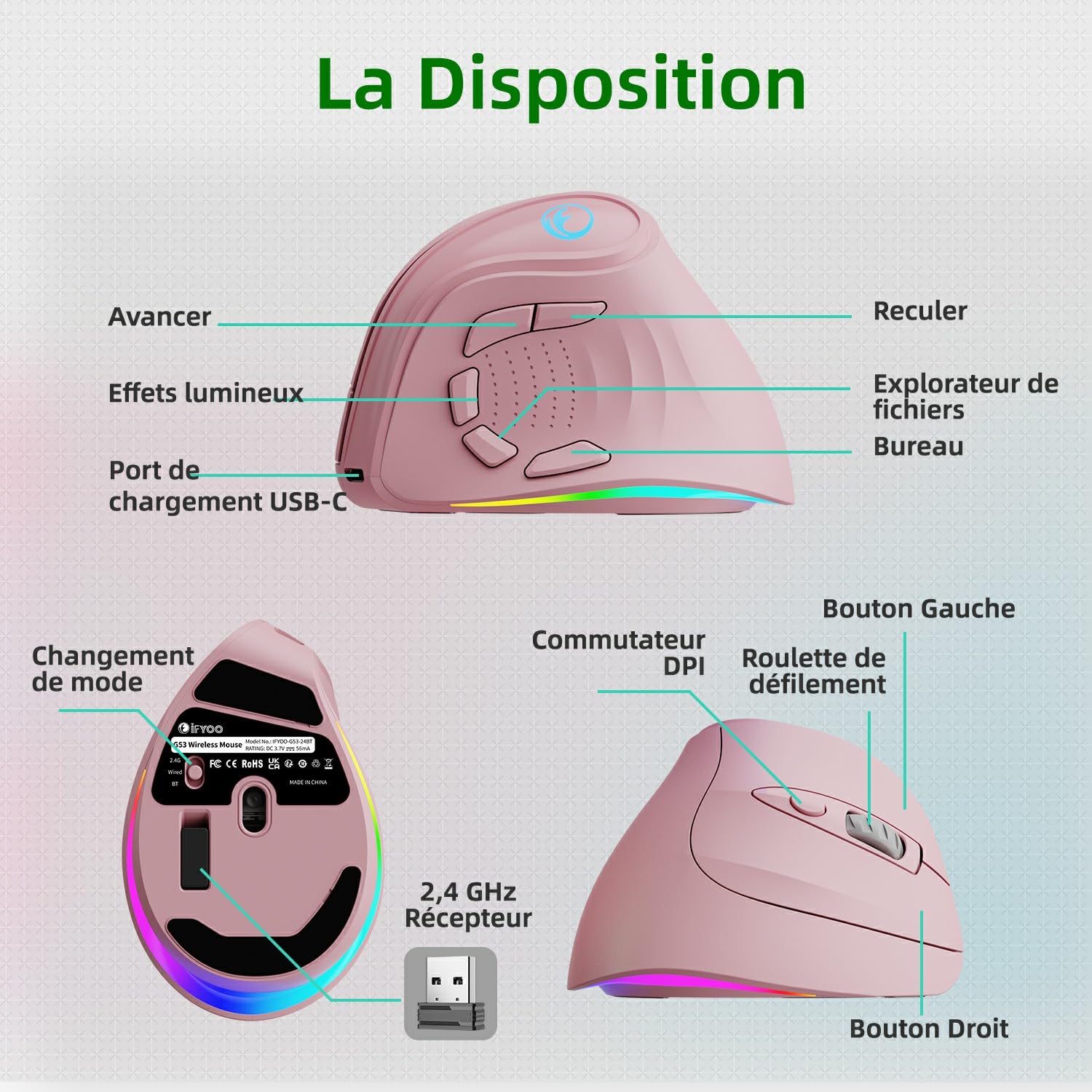 IFYOO 2.4G and BT 5.1 Dual Mode RGB Rechargeable Wireless Vertical Ergonomic Mouse, 5 Side Buttons, Max 4000 DPI, for PC Computer Notebook Laptop, for Windows 11 10, Mac iPad OS, Android - Pink