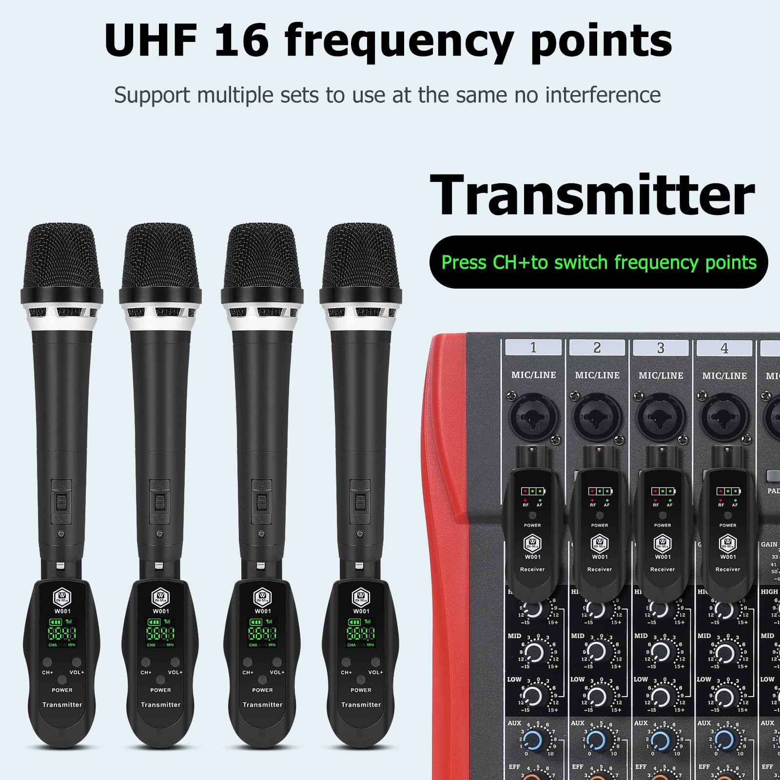 INMix New Wireless XLR Transmitter and Receiver& Wireless Guitar Transmitter Receiver,Rechargeable Mic Adapter 16 Channels 196ft Range for Dynamic Microphone,Audio Mixer,Electric Guitar Bass