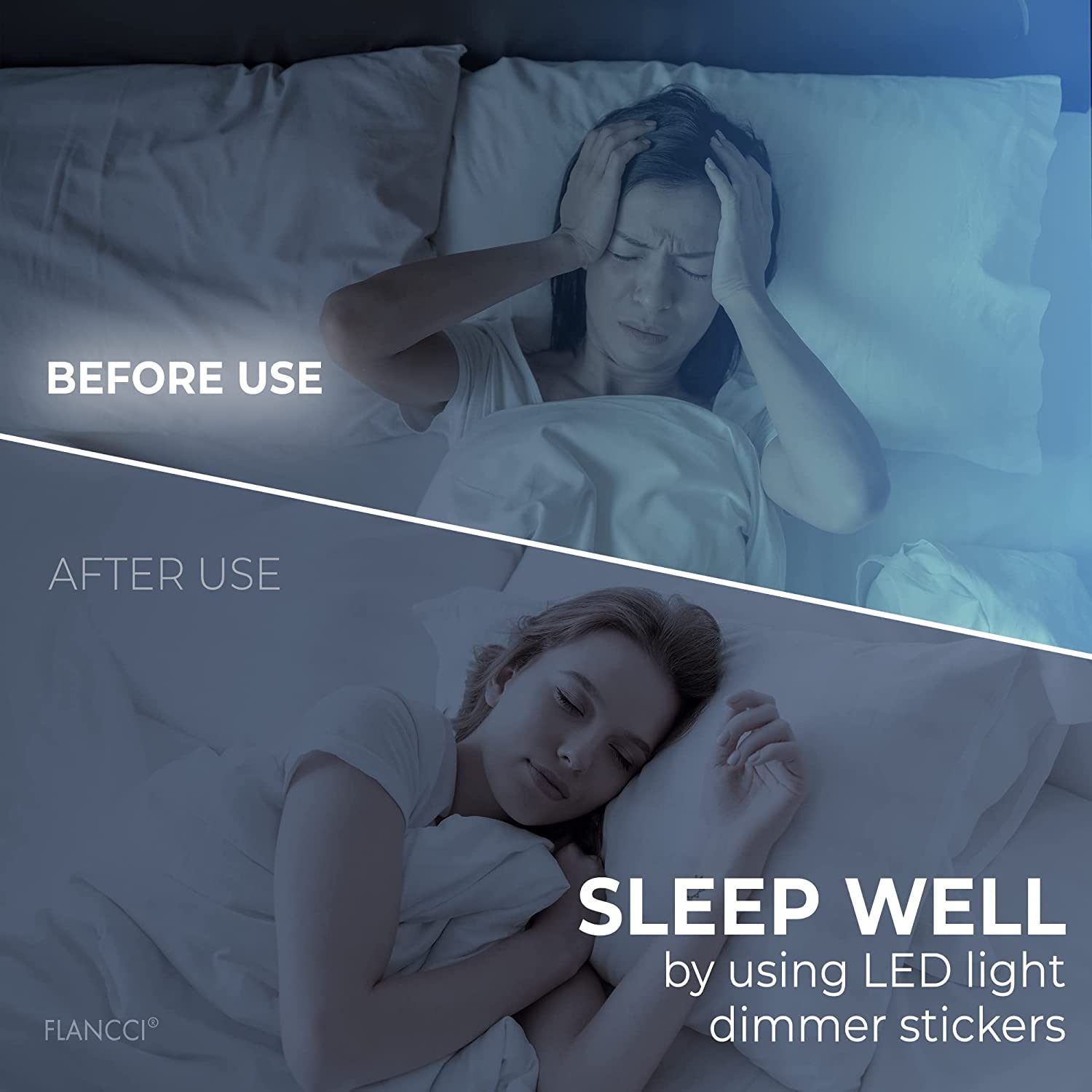 FLANCCI LED Light Blocking Stickers, Light Dimming LED Filters, (4 Sheets) Dimming Sheets for Routers, LED Covers Blackout, Dimming 80% ~ 100% of LED Lights (4Sheets = 2 Cut Out + 2 Uncut)