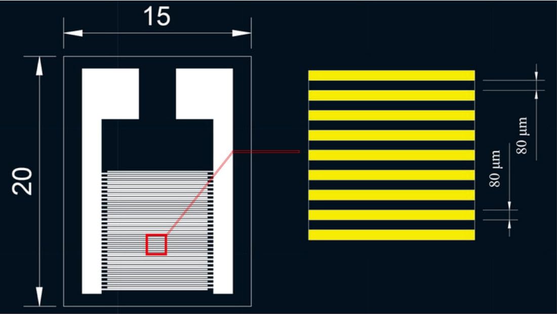 Qunguan IDE(Interdigital Electrode) on ito Glass 80μm Indium-Tin-Oxide Film Superpolar Conductivity Transparent Biosensor Medical Chemical Optical Sensor Chip (15mm×20mm, 12 pcs)