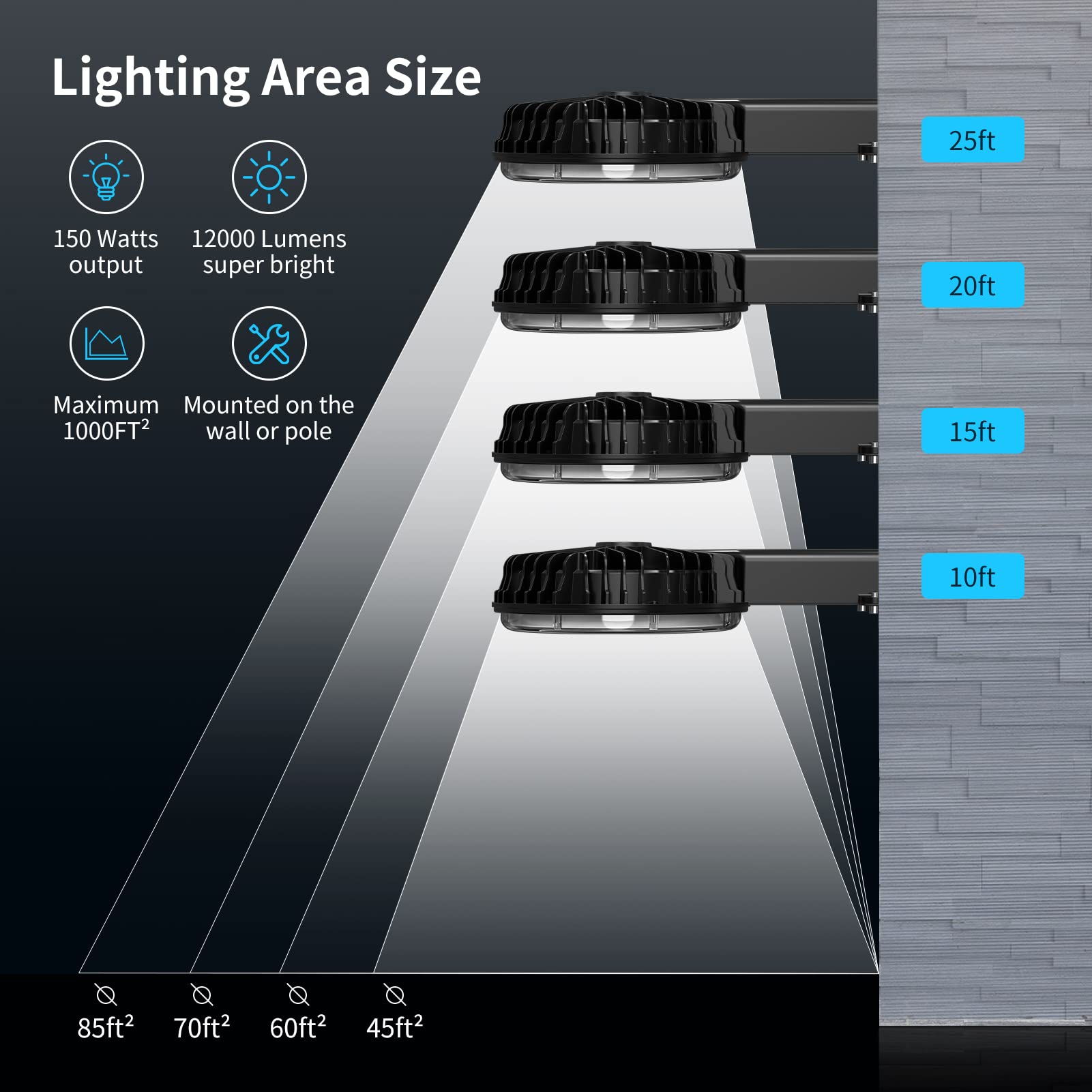 Viugreum 150W 12000LM LED Barn Light, Dusk to Dawn Outdoor Lighting, Yard Lighting IP65 Waterproof 5000k Daylight (900w MH/HPS Replacement) Security Light with Photocell Sensor for Barn Garage Yard