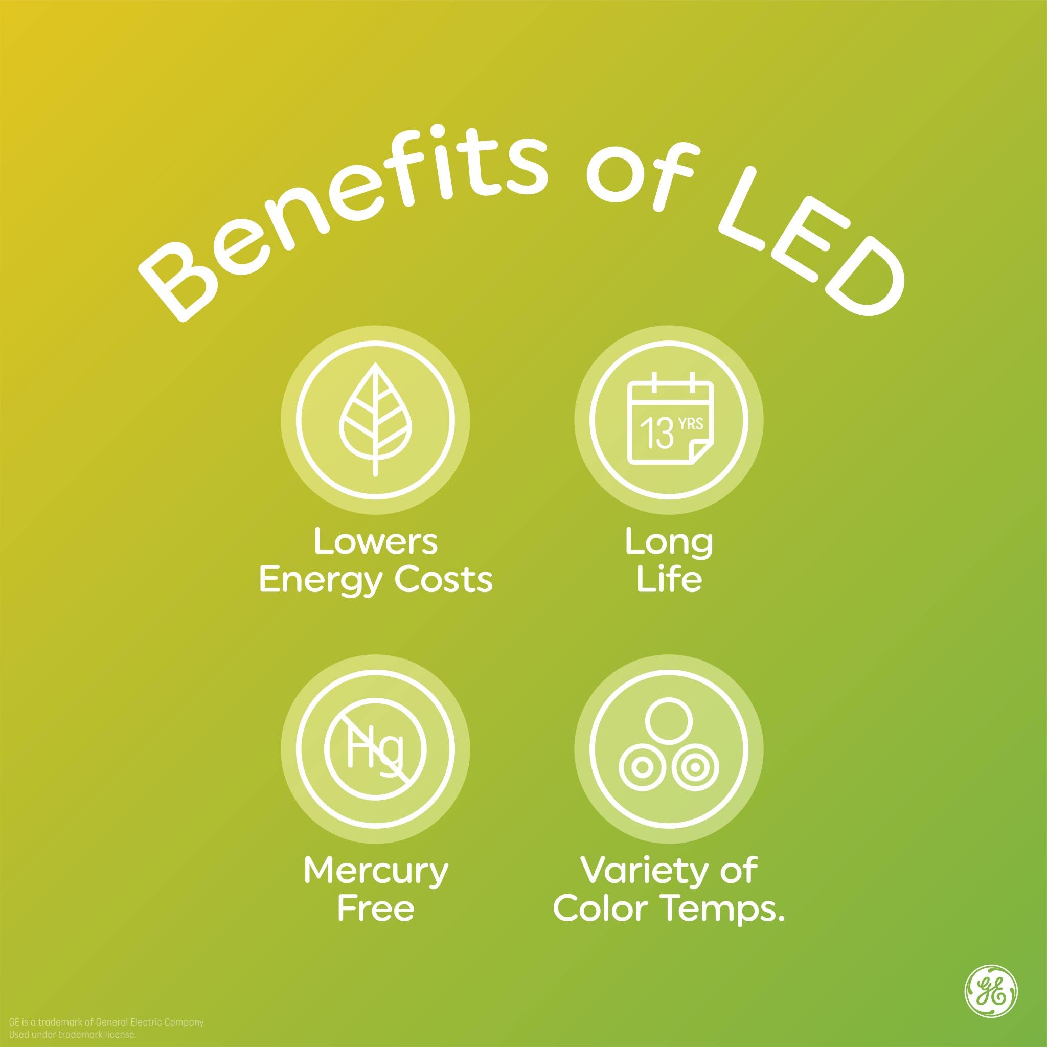 GE LED Light Bulbs, 60 Watt, Soft White, A19 (4 Pack)