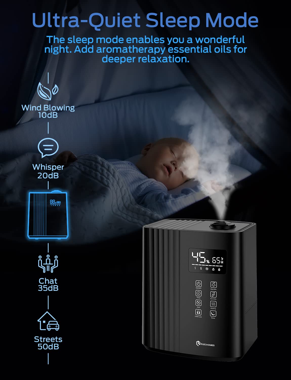 Elechomes SH8830 Humidifier, 6.5L(1.72Gal) Top Fill Warm and Cool Mist Humidifiers for Bedroom with Remote Control, 700 ml/h Max, Auto & Sleep Mode, 360° Nozzle, Auto Shut-Off