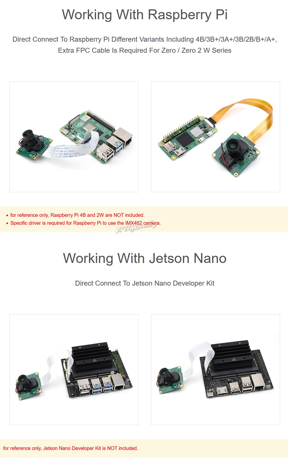 IMX462-99 2MP IR-Cut Starlight Camera Onboard ISP Fixed-Focus Sensor Supports Raspberry Pi 4B / 3B+ / 3A+ / Zero/Zero 2 W / CM3/3+/4 and Jetson Nano Developer Kit @XYGStudy