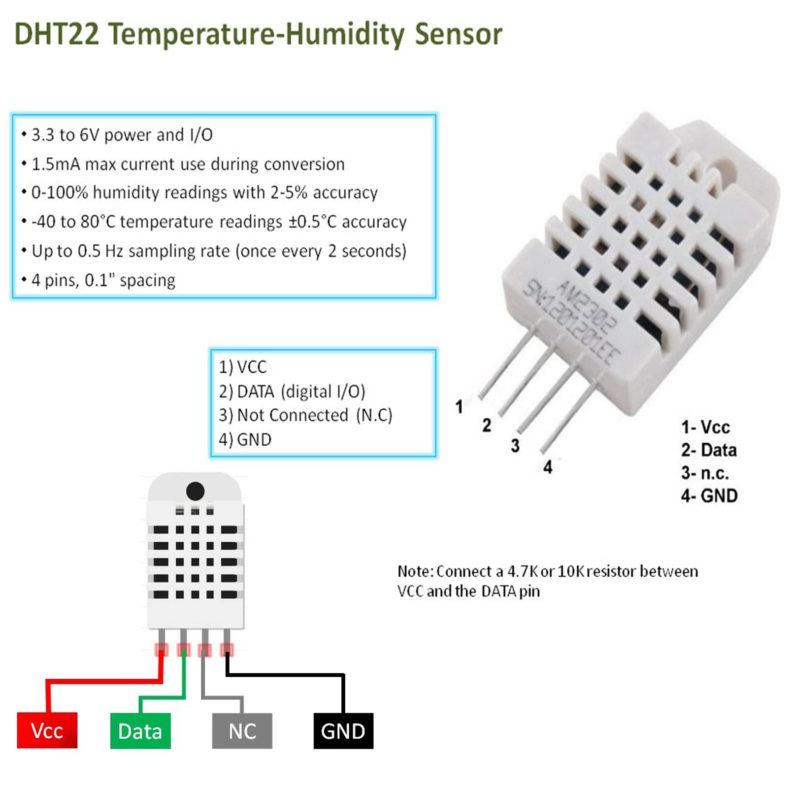 Geekstory 4PCS DHT22 AM2302 Digital Temperature and Humidity Sensor Temp Humidity Monitor Module Replace SHT11 SHT15 for Arduino Raspberry Pi