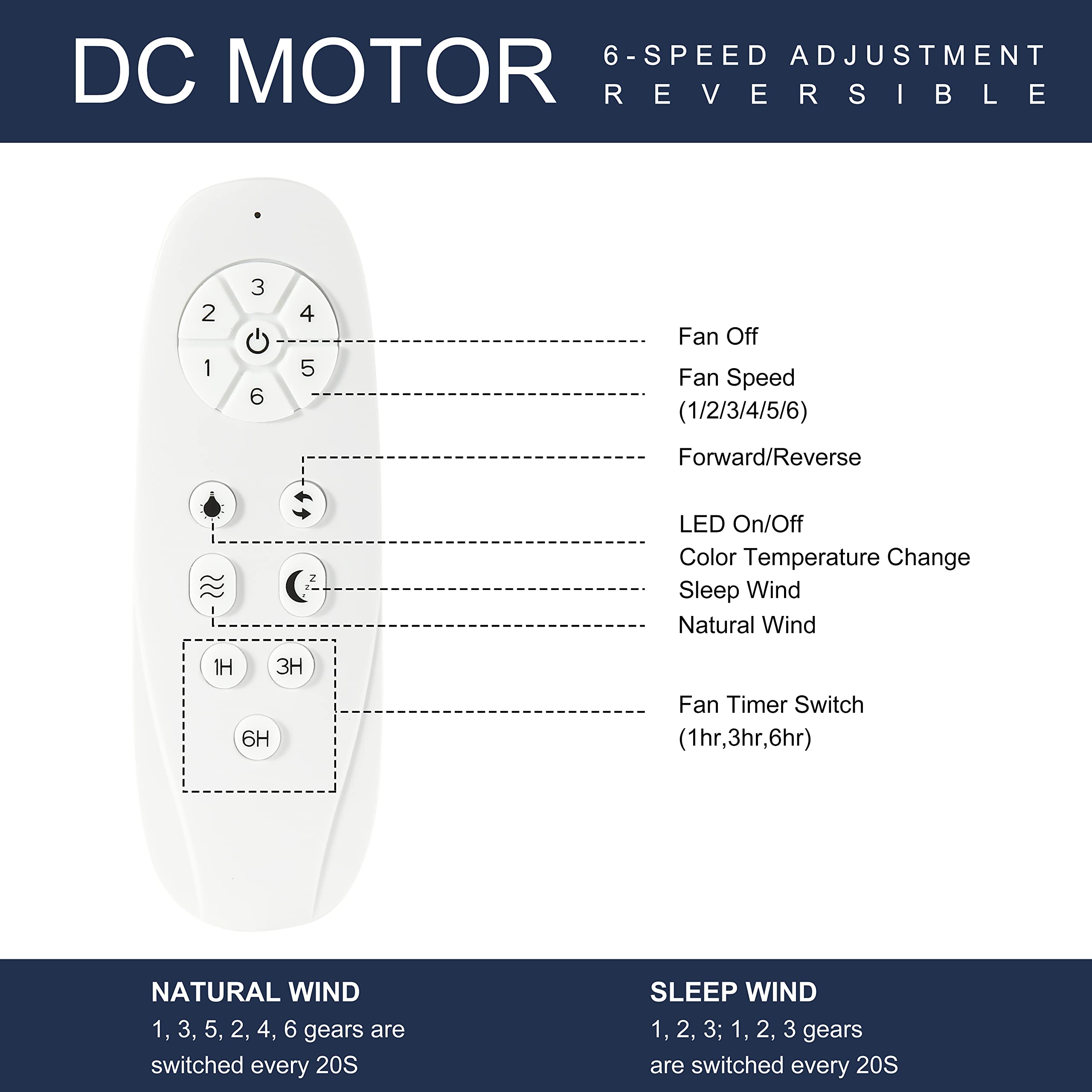 FINXIN Indoor Ceiling Fan Light Fixtures Black Remote LED 54 Ceiling Fans For Bedroom,Living Room,Dining Room Including DC Motor,4-Blades,Remote Switch