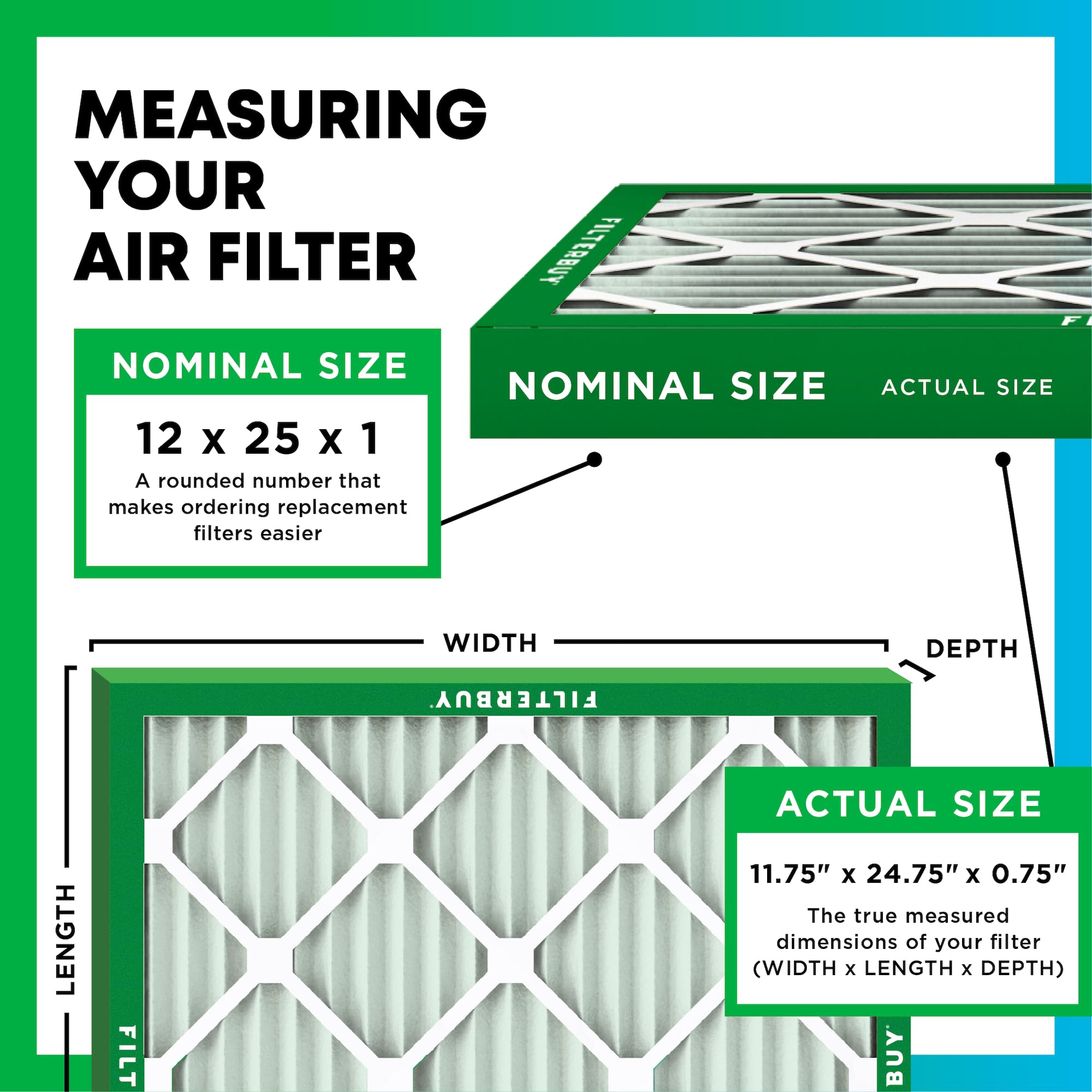 Filterbuy 12x25x1 Air Filter MERV 8 Dust Defense (12-Pack), Pleated HVAC AC Furnace Air Filters Replacement (Actual Size: 11.75 x 24.75 x 0.75 Inches)