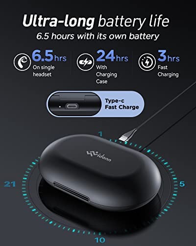 VIDONN Open Ear Headphones Wireless Bluetooth 5.2 OpenBuds T2 Sport Open Earbuds Non Bone Conduction with Earhook and Charging Case for Sports Running Headphones Exercise Around Ea (White)