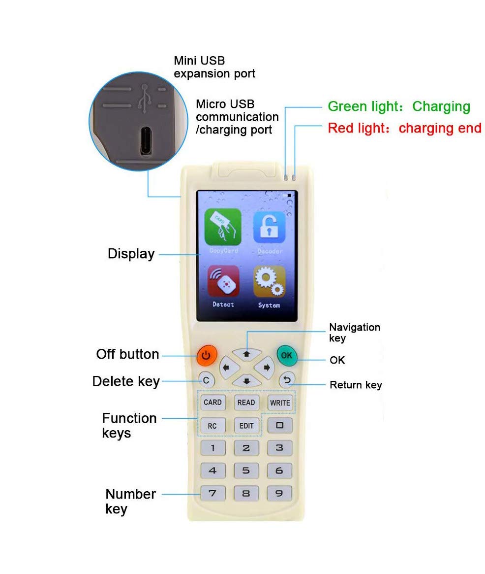 English Version iCopy 5 Full Decode Function Smart Card Copier Reader Writer for IC ID HID CPUK Reader Writer Duplicator Cards