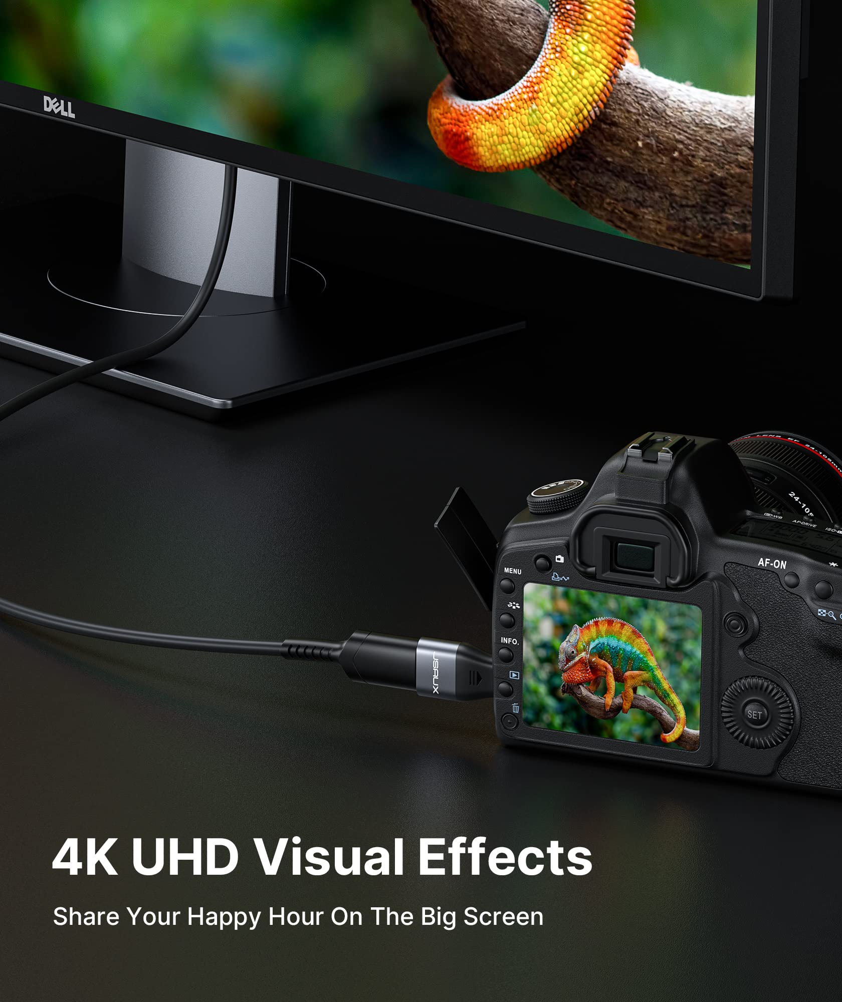 JSAUX 2 Pack Mini HDMI to HDMI Adapter, Mini HDMI Male to HDMI Female Cable with 4K 60Hz HDR 3D 18Gbps Dolby, Compatible for DSLR,Camcorder, Raspberry Pi Zero W,Laptop,Tablet,HDTV,Projector