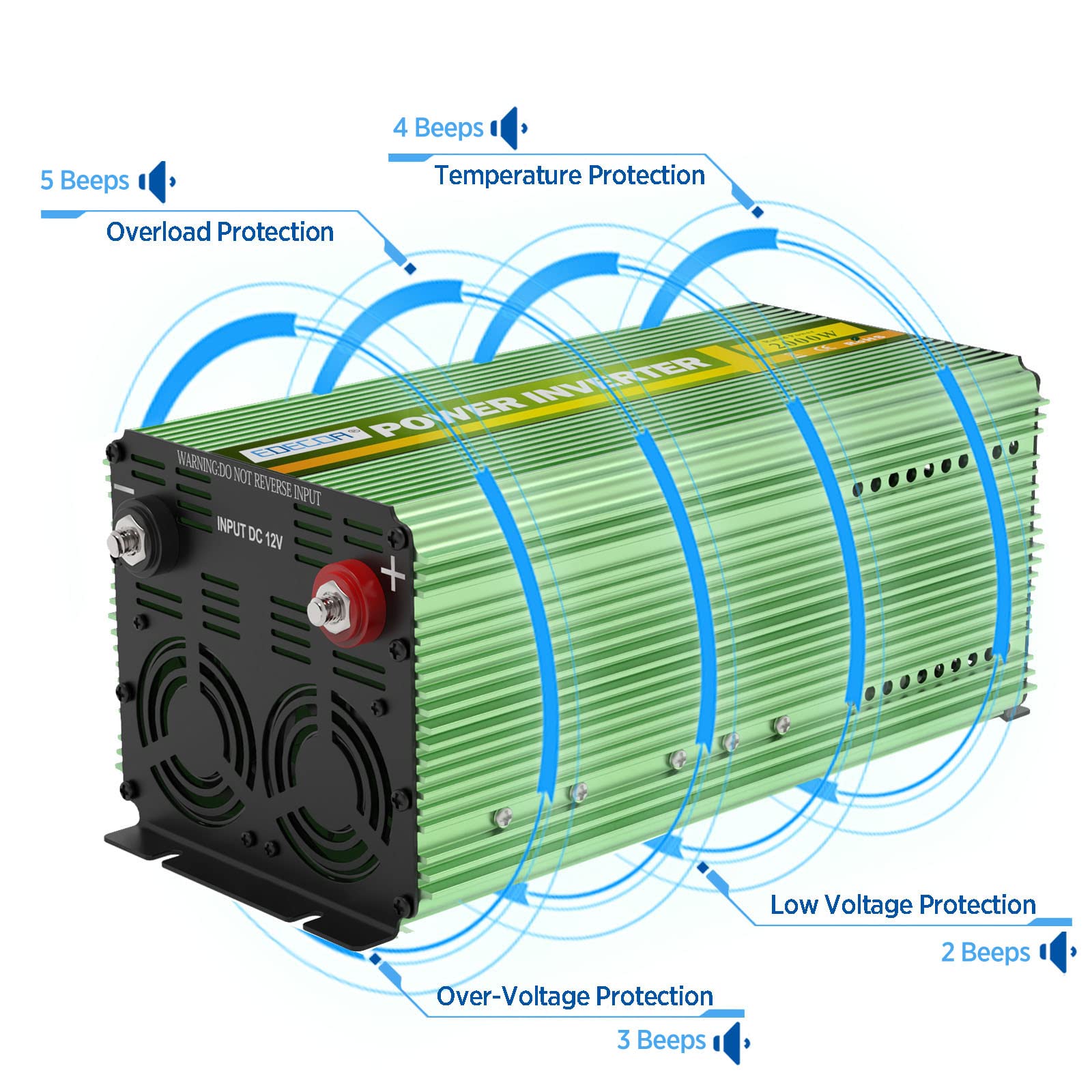EDECOA 2000W Power Inverter 12V DC to 110V 120V AC 2000 Watts with Remote Control LCD Display USB 3 Outlets for Cars, Trucks, RVs, Rural Cabins