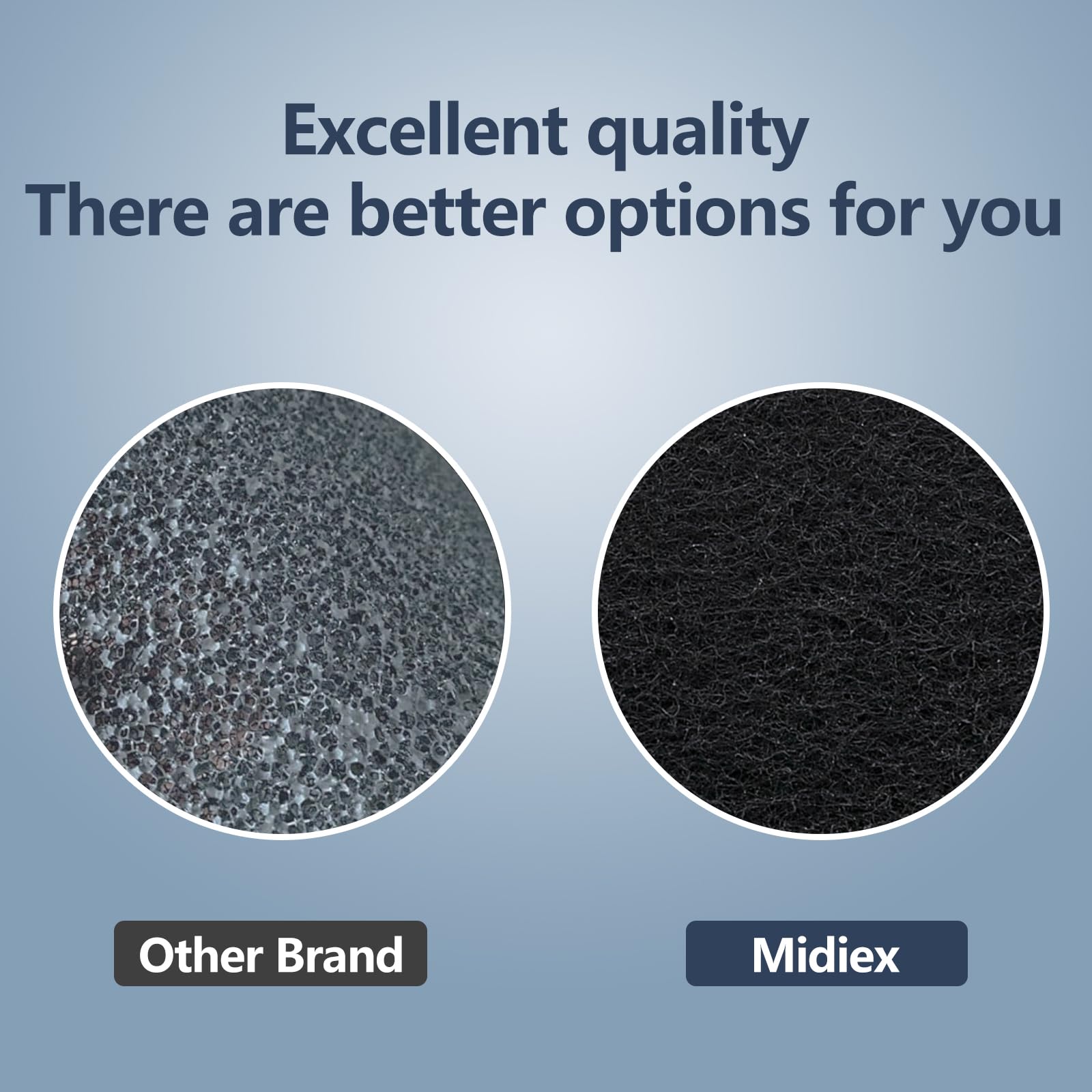 Midiex 4-Pack MA25 Replacement Filter Compatible with Modify Air Purifier MA-25 Series S1/B1/W1, 3-in-1 H13 Ture HEPA with Activated Carbon Pre-filter