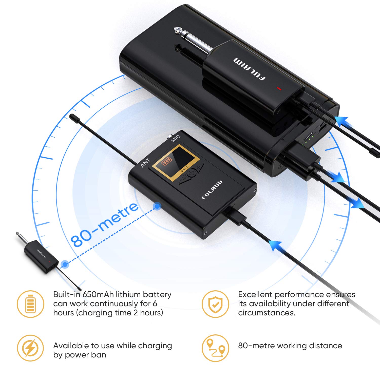 FULAIM WM300 UHF Wireless Headset Microphone System with Rechargeable Bodypack Transmitter & Mini Receiver 1/4" Output Works with Amplifier/Mixer/PA Speaker, Suitable for Live Performances