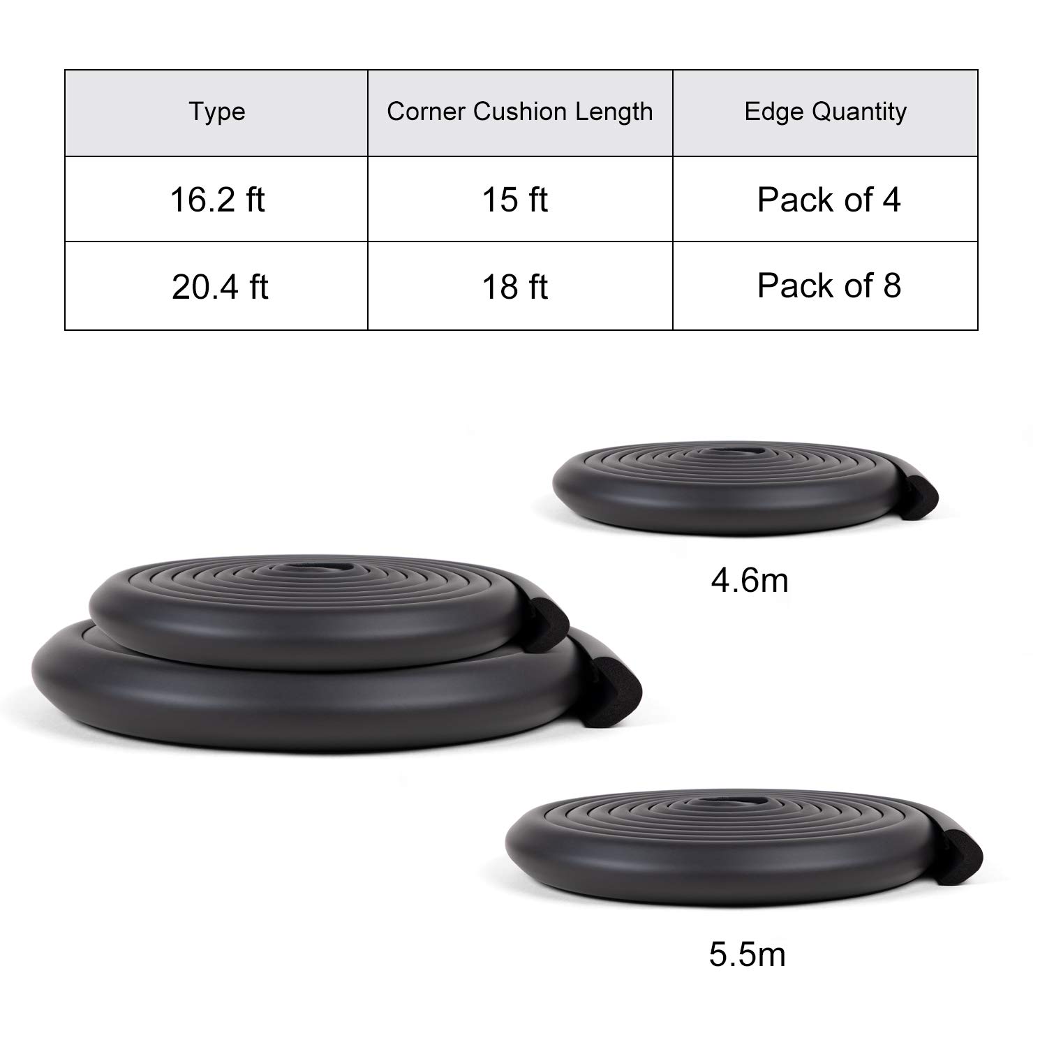 Edge & Corner Guards Baby Proofing Foam - Safety Furniture Bumper Table Protectors - Corner Cushion Set 20.4 ft(18 ft Edge + 8 Corners, Black) - MEETBABY