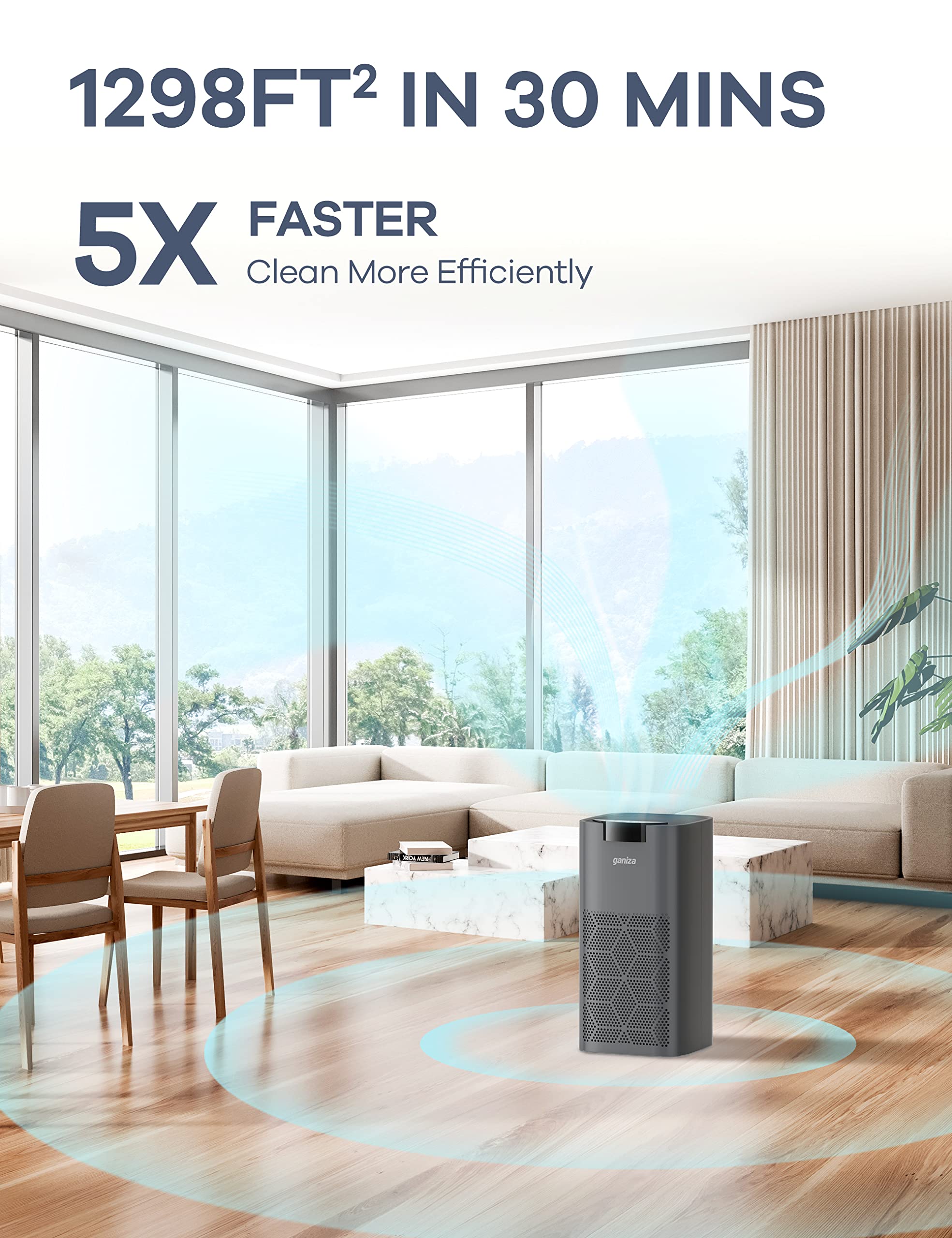 Ganiza Air Purifiers for Home Large Room Pets Dander Pollen dust allerg*ns Smoke, 23dB Less Noise, Ozone Free, H13 HEPA Filter