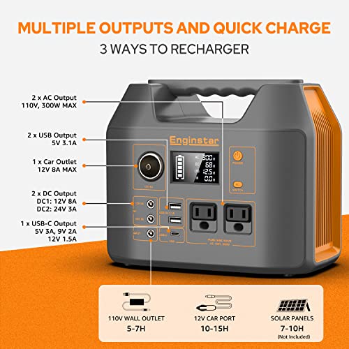 EnginStar Power Station 300w Bundle w/Carrying Bag 296Wh Portable Solar Generator Bundle w/Shockproof Storage Box for Renewable Energy Solar Power Generator, Emergency Backup Power, Outdoor Camping,