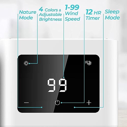 Portable Air Conditioner Fan: Evaporative Mini Air Cooler with ๐ณ ๐๐ผ๐น๐ผ๐ฟ๐, USB Personal Air Cooler Desktop Cooling Fan with ๐ญ๐ฌ๐ฌ๐ฌ๐บ๐น ๐๐ฎ๐ฟ๐ด๐ฒ ๐ช๐ฎ๐๐ฒ๐ฟ ๐ง๐ฎ๐ป๐ธ for Room Office Home