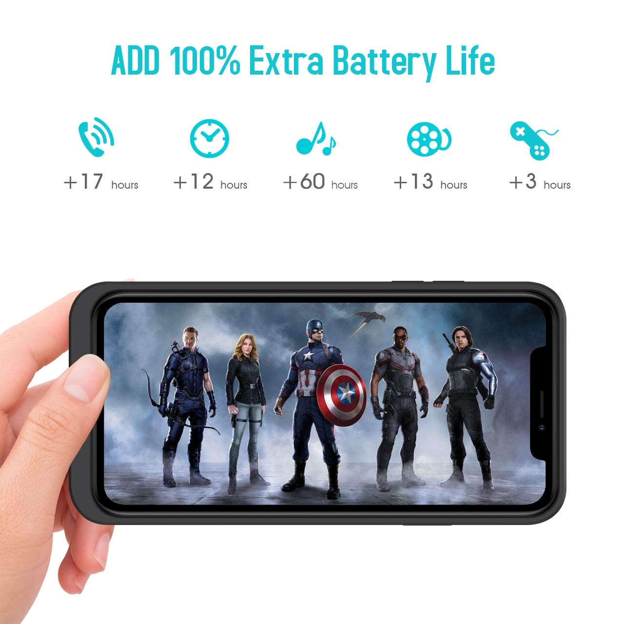 Feob Battery Case for iPhone 11 Pro Max, Upgraded 6500mAh Portable Charging Case Protective Charger Case Extended Battery Pack for iPhone 11 Pro Max [6.5 inch]-Black
