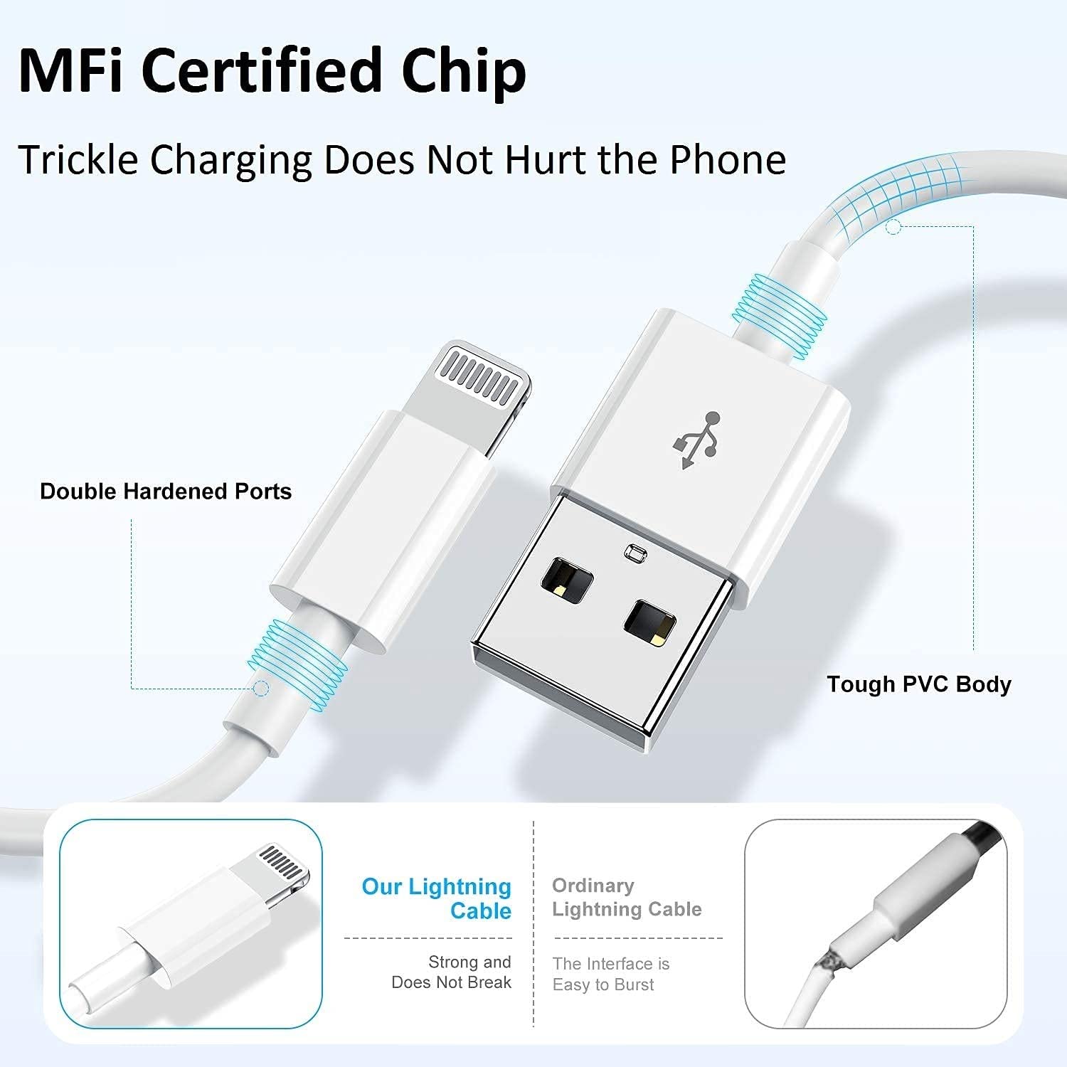 iPhone Charger, [Apple MFi Certified] 10FT Extra Long Lightning Charging Cable High Speed Data Sync Transfer Cord with USB Wall Charger Travel Plug Adapter for iPhone 13 12 11 XS XR X 8 7 6 iPad