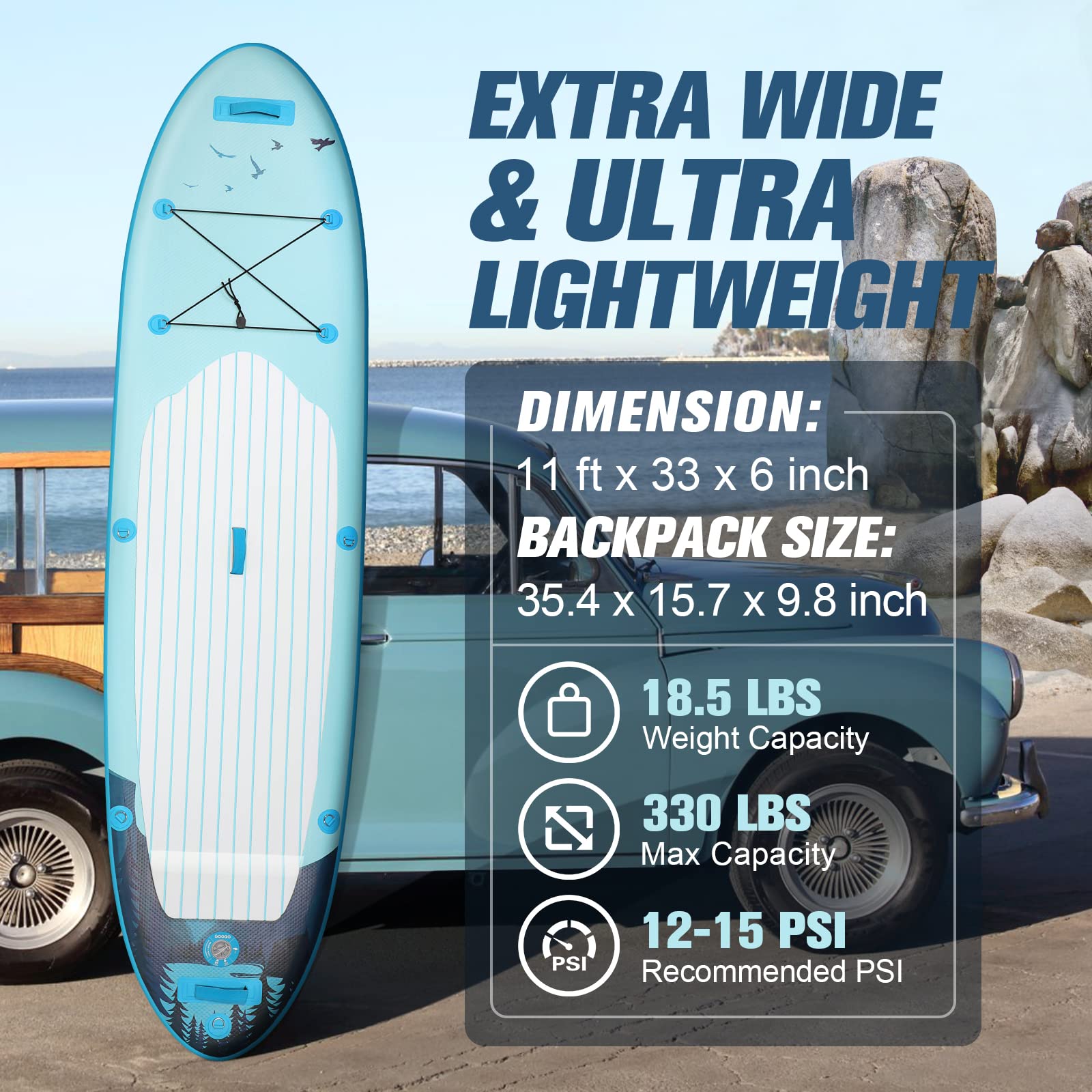 Googo Inflatable Paddle Board, Extra Wide Stand Up Paddleboard with SUP Accessories, Adjustable Paddle, 3 Fins, Electric Pump, Backpack, Leash, Dry Bag & Phone Bag, Ideal for Men Women & Youths