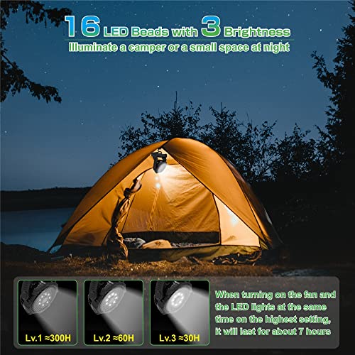 Portable Rechargeable Fan with Light, 10000mAh Battery Operated Tent Fan with Light & Hook, 270° Pivot, 3 Speeds, Personal USB Table Fan for Camping, Power Outage, Hurricane, Jobsite