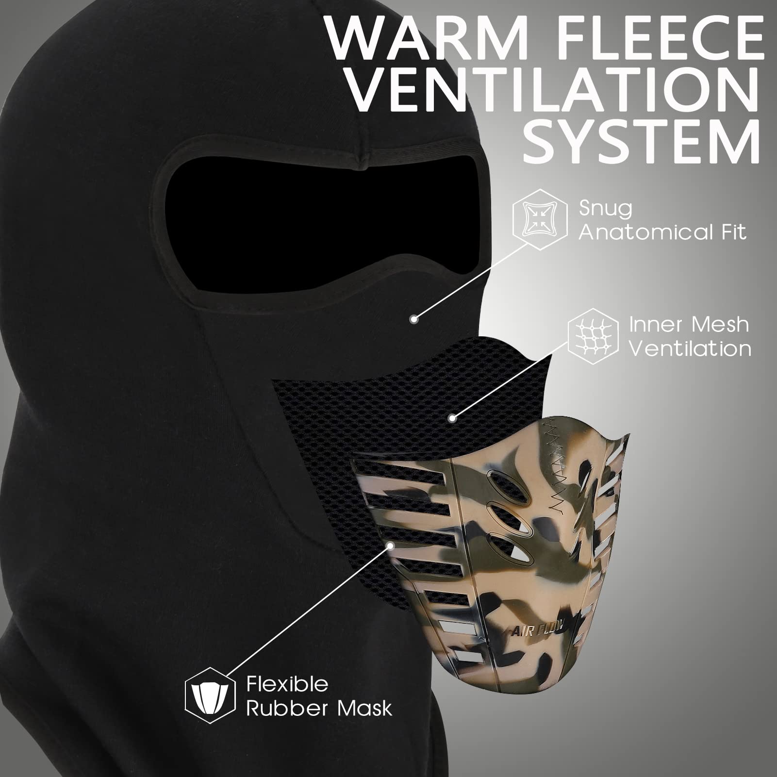 Fantastic Zone Balaclava Face Mask, Winter Fleece Windproof Ski Mask for Men and Women,Black,One Size
