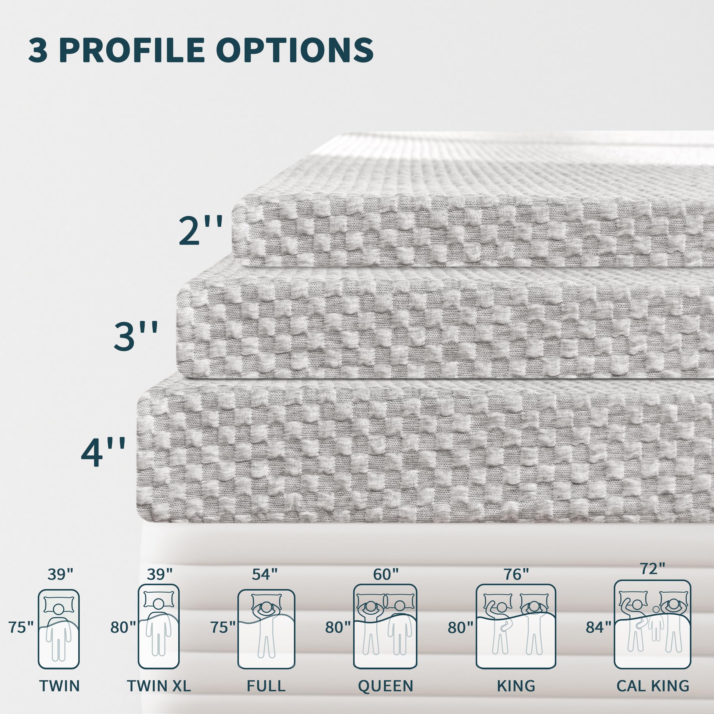SyMax 4 Inch Memory Foam Mattress Topper Full High Density Gel Memory Foam Mattress Cooling Bed Topper Soft Support for Pressure Relief with Washable Cover Full Size