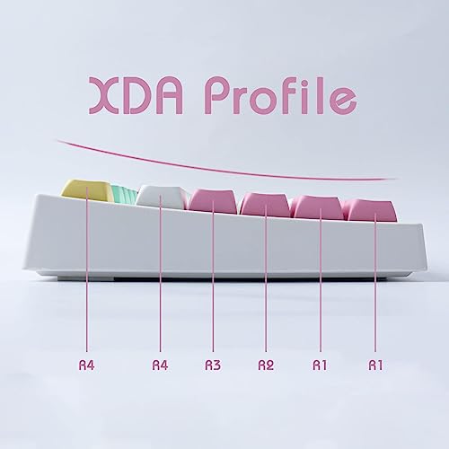 Tsungup PBT Keycaps, XDA Profile Keycaps 143 Keys Dye Sublimation Fairy Customized Keycaps for ANSI Layout Cherry MX Switches Mechanical Keyboards