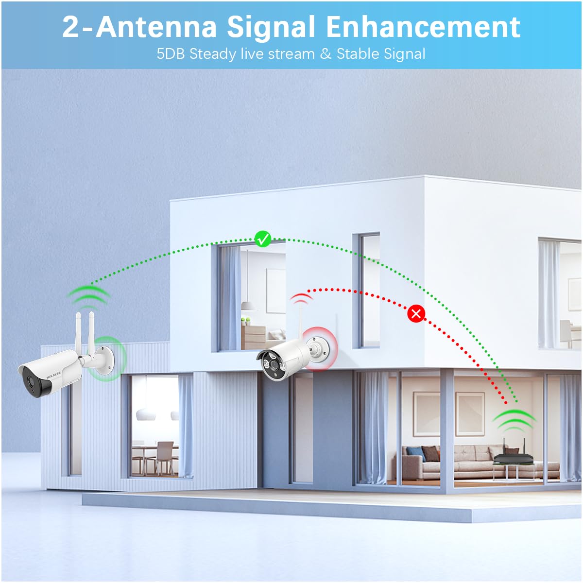 WEILAILIFE 【2-Way Audio & 90ft Night Vision】 3MP Outdoor/Home Wireless Extended Security Camera, Bullet Exterior Surveillance, IP66 Waterproof
