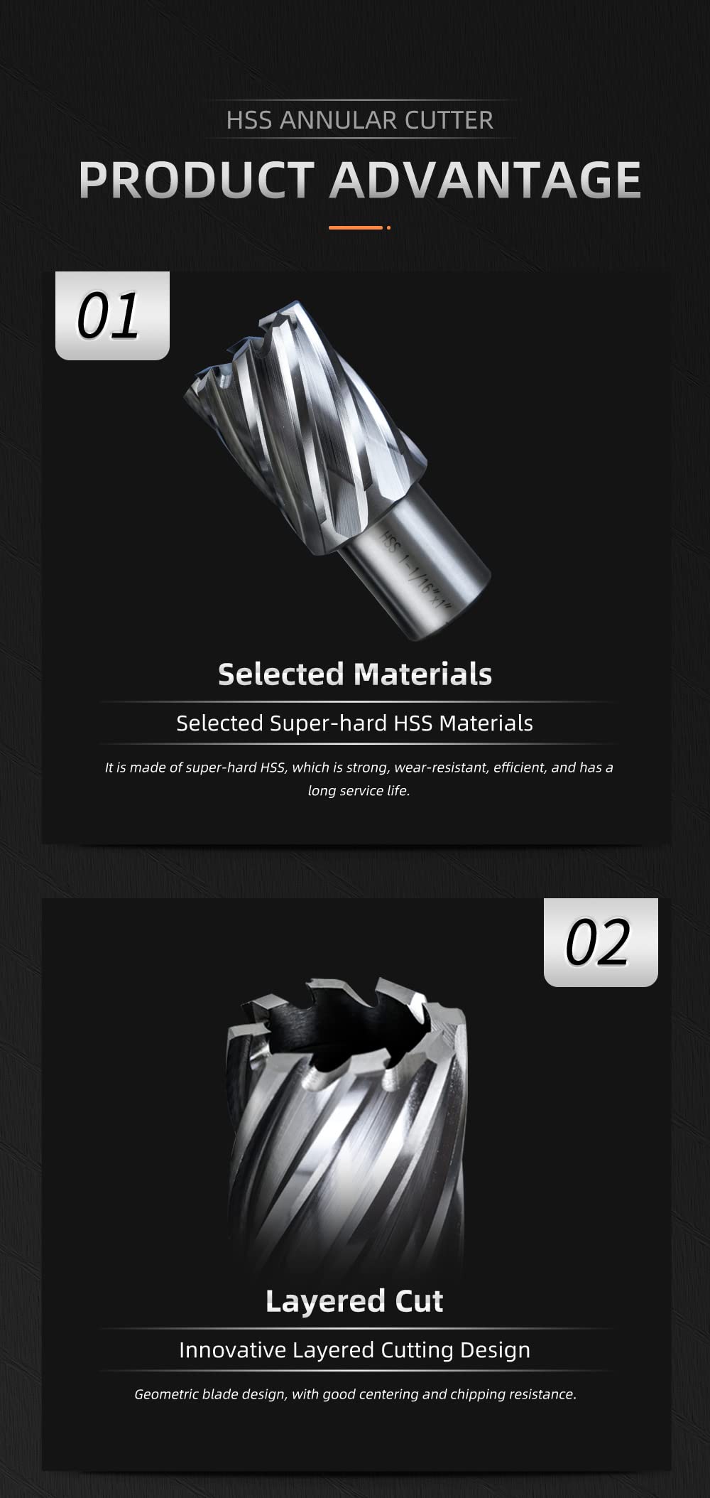 US Stock 2" Depth M2AL HSS Annular Cutter Set 7pcs Diameter 9/16 to 1-1/16 Pilot Pin Included 3/4" Weldon Shank for Mag Drill Press
