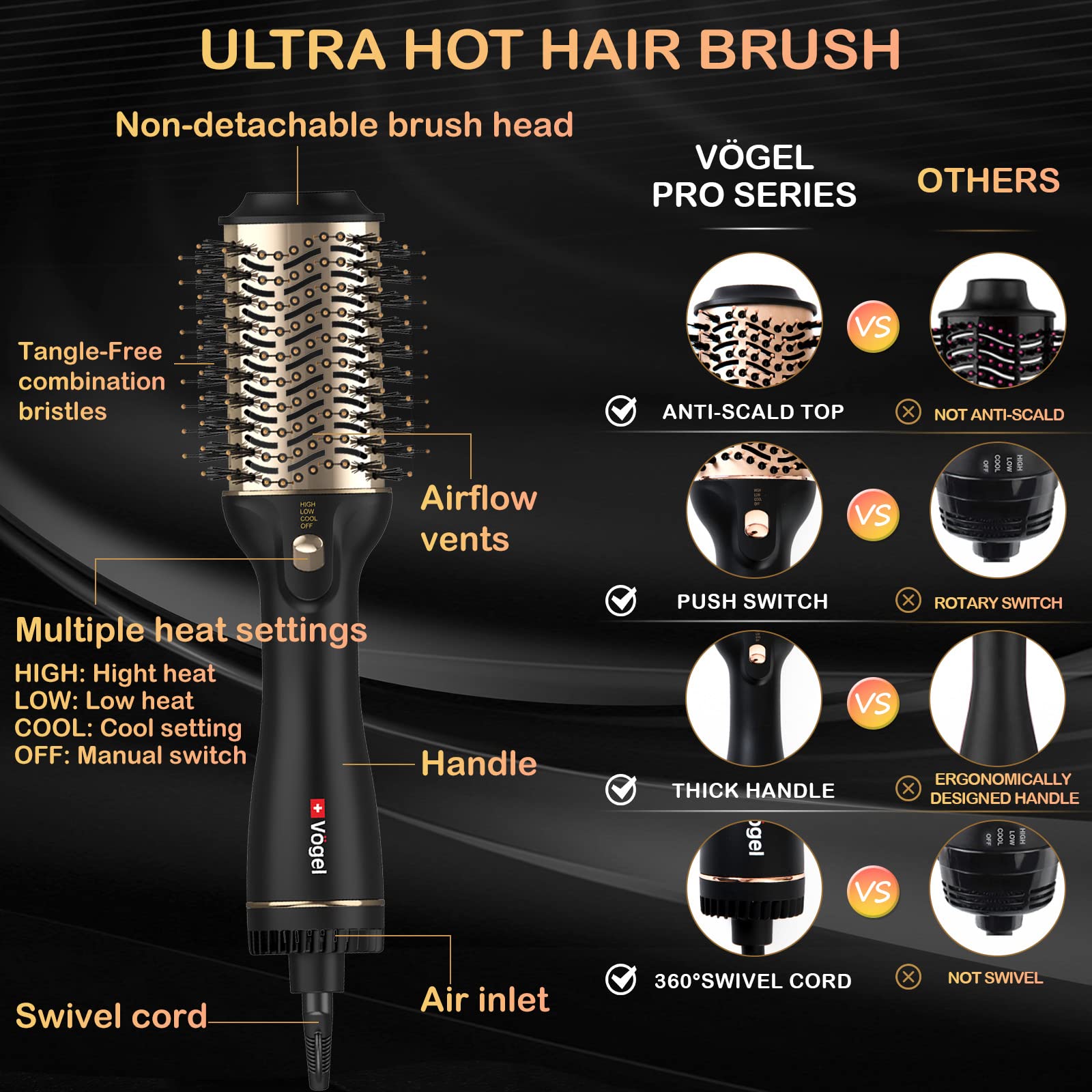 Vögel Nano Titanium Hot Air Brush & Hair Dryer - One Step Volumizer,Professional Blowout for Style and Dry,Incl Clips, Gloves,Gold