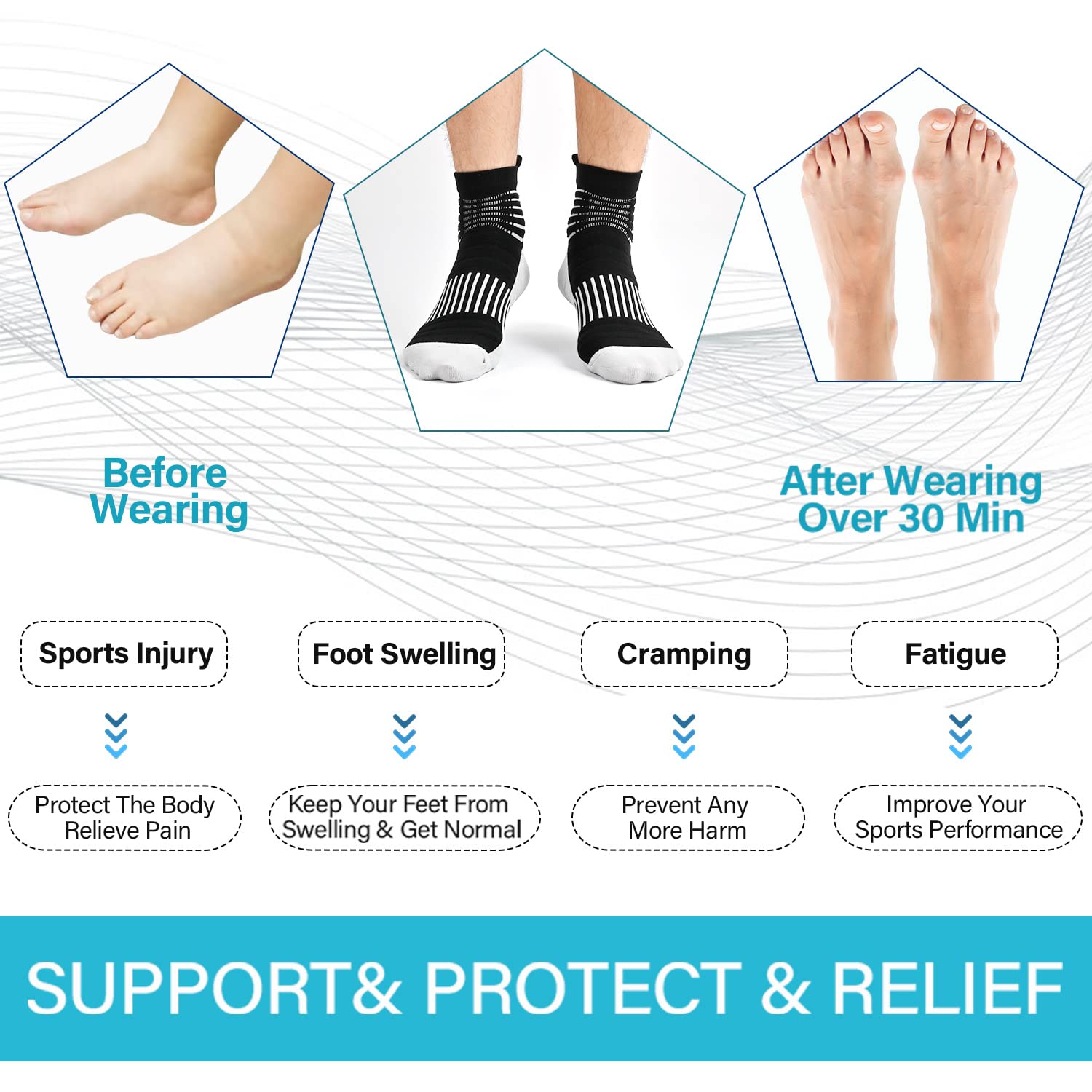 IRAMY Compression Ankle Support Socks Foot Massage Pad 3 Pairs Athletic Running Light Cushion Plantar Fasciitis For Men Women