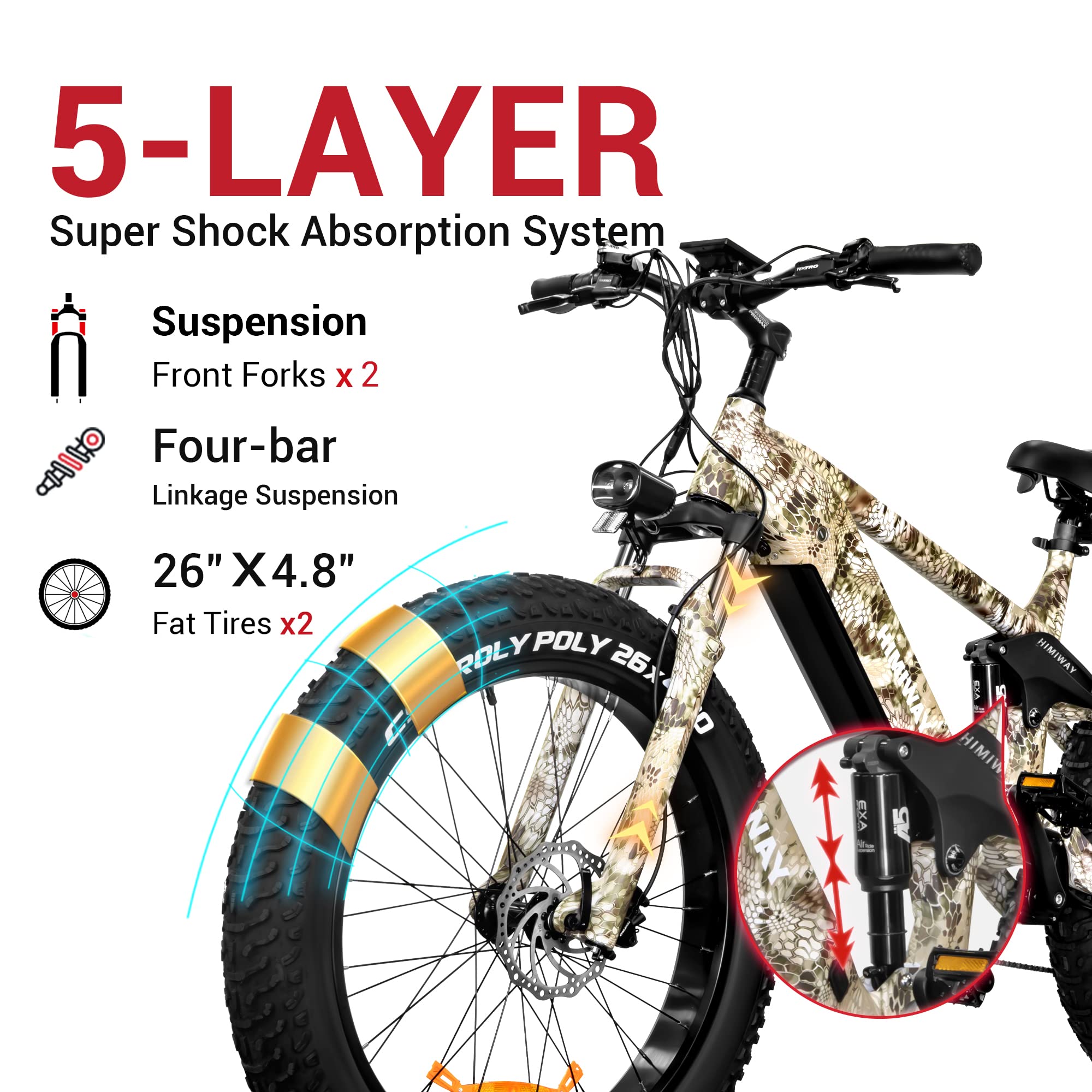 Himiway Cobra 26"x4.8" Fat Tire Electric Bike, 80MI Long Range 750W Mountain Ebike with Four-Bar Linkage Suspension, 400lb Payload, 25MPH, 7 Speed System