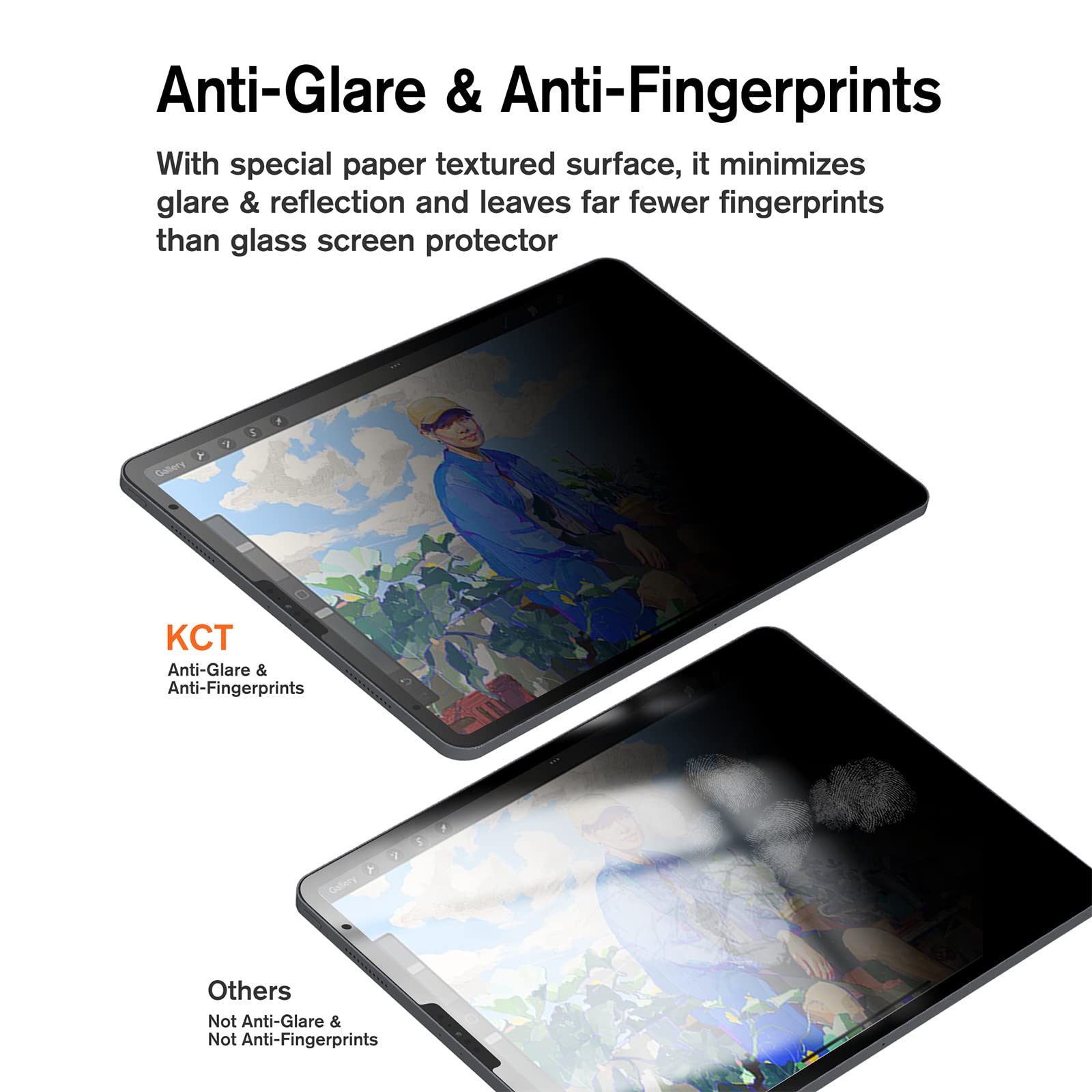 KCT Paperfeel Pro Privacy Screen Protector Compatible with iPad Air 5th Generation iPad Air 4th Generation (10.9 inch, 20222020) iPad Pro 11 Inch 2021&2020&2018(3rd&2nd&1st Gen),