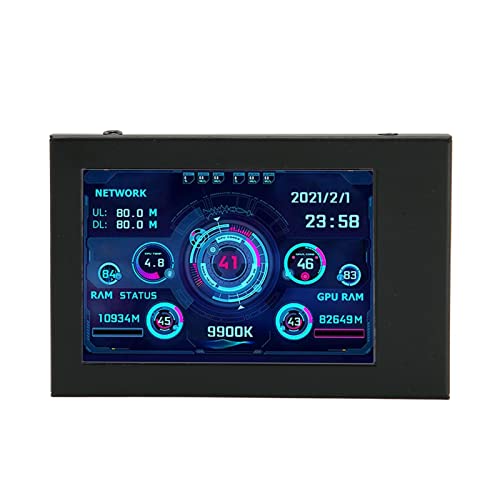 Jopwkuin Computer Temp Monitor, Theme Editor PC CPU Data Monitor 3.5 Inch for Desktop