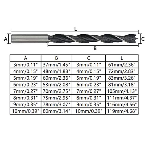 Rowiz 8PCS Brad Point Drill Bits 3-10mm Spiral Twist Wood Drill Bits Set For Soft, Hard, Veneered And Laminated Wood Mdf Acrylic
