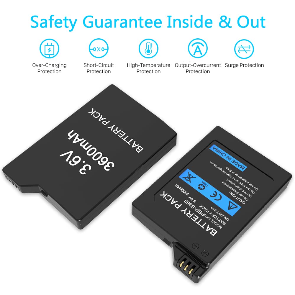 JDIRLDL High Capacity Quality Real 3600mAh 3.6V Lithium Ion Rechargeable Battery Pack Replacement for Sony PSP 1000 PSP-110 Console (NOT Compatible with PSP-2000 or 3000 or PSP Slim)
