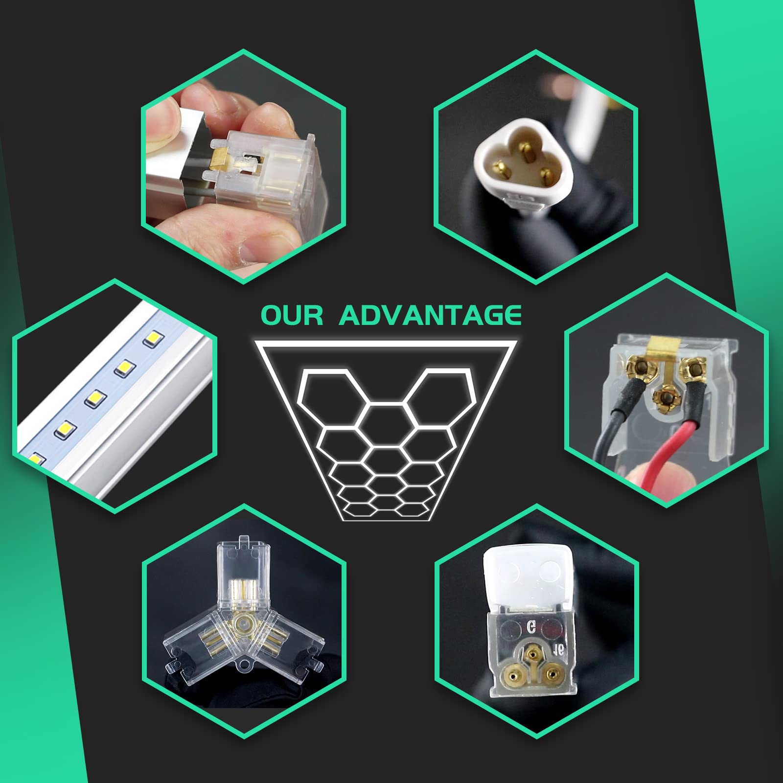 XHEXFLASH Led Hexagon 14 Grid Ceiling Lighting for Garage Auto Detailing Shop/Workshop/Hair Salon 15.88 fts x 7.98 fts IP54